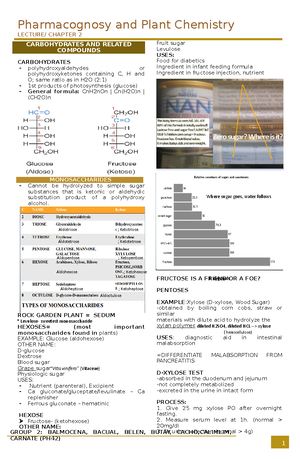 Pharmacology classnotes - Pharmacology is a branch of medicine, biology ...
