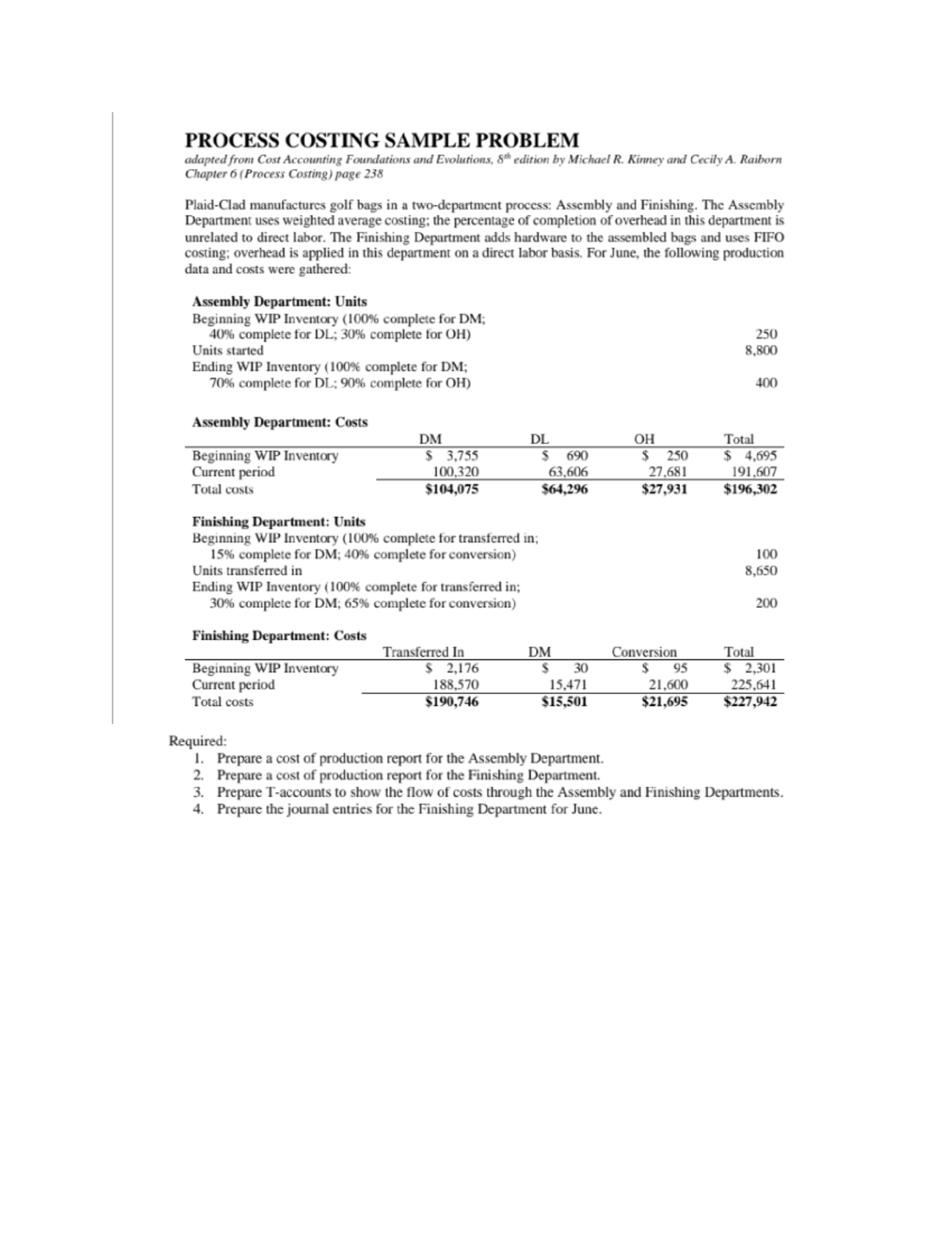 Process Costing Process Costing Problems - Human Resources Development ...