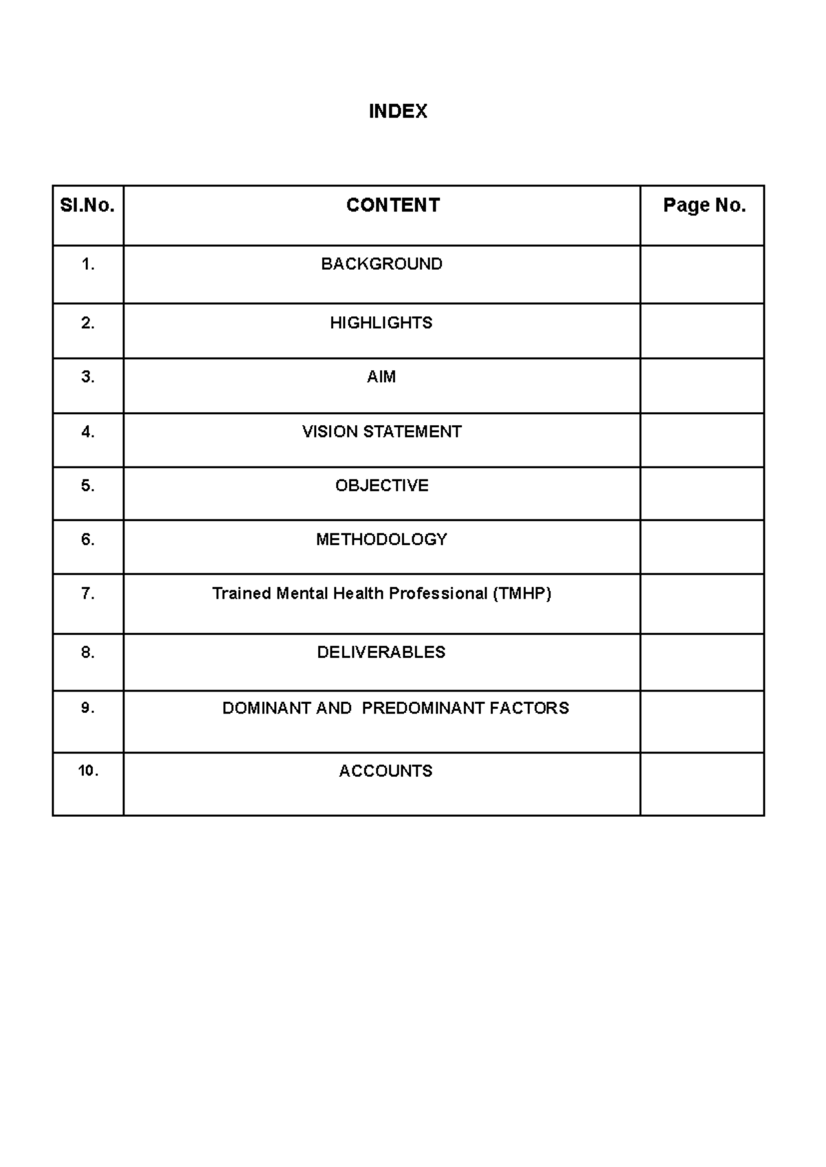 Final Draft - INDEX SI. CONTENT Page No. 1. BACKGROUND 2. HIGHLIGHTS 3 ...