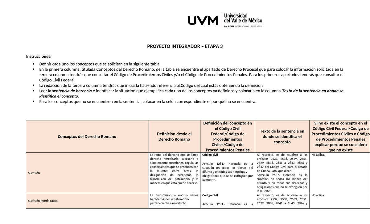Proyecto integrador etapa 3 - PROYECTO INTEGRADOR – ETAPA 3 Instrucciones: Definir cada uno los ...
