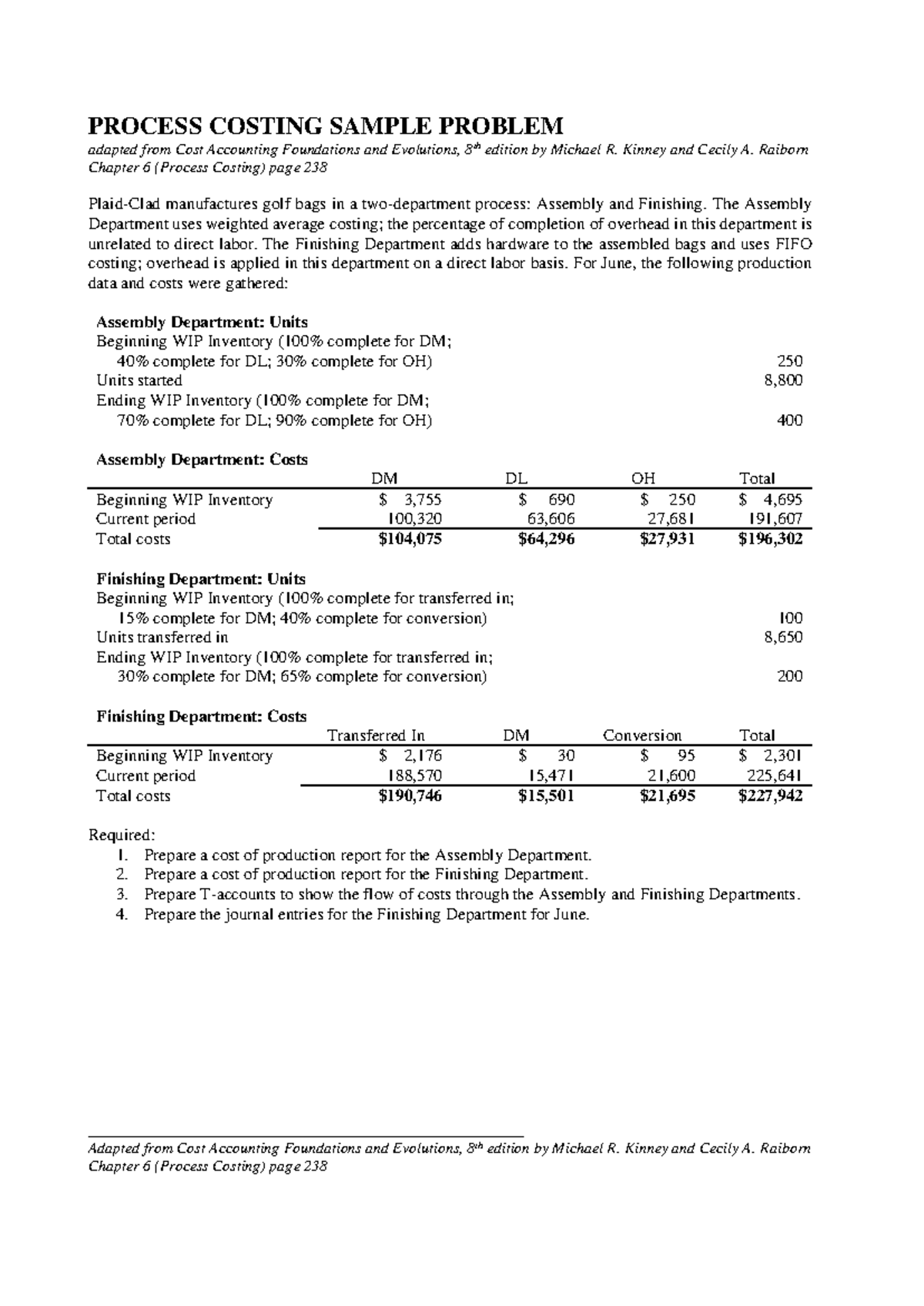 Process Costing Sample Problem - PROCESS COSTING SAMPLE PROBLEM adapted ...