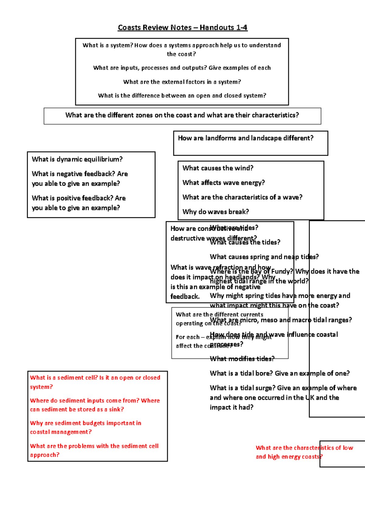 Coasts review notes handouts 1-4 - Coasts Review Notes – Handouts 1 ...