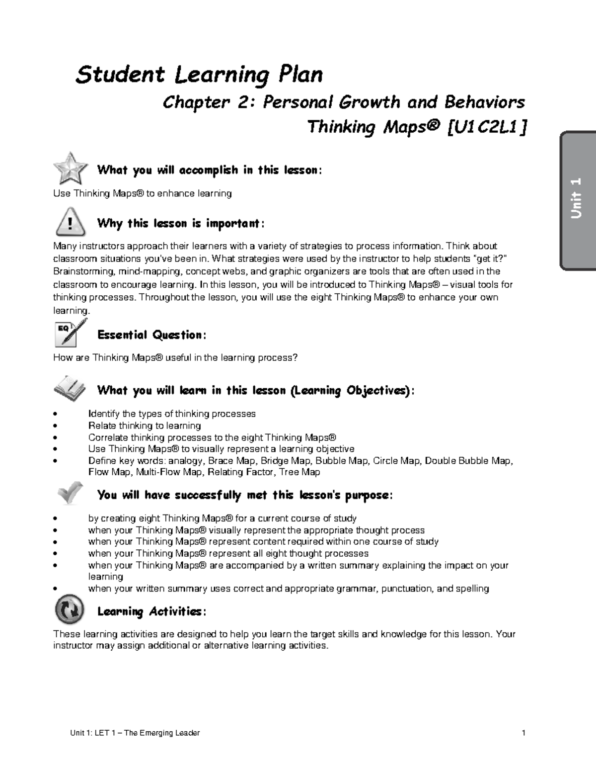 U1C2L1A1 Student Learning Plan - Unit 1: LET 1 – The Emerging Leader 1 ...