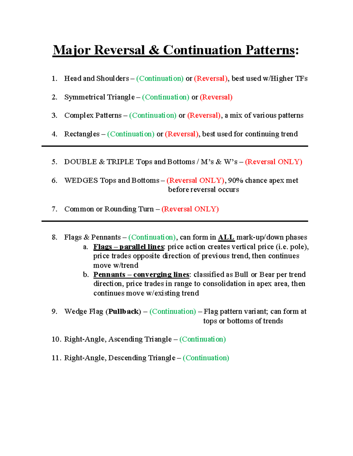 Major Reversal Patterns - Major Reversal & Continuation Patterns: Head ...