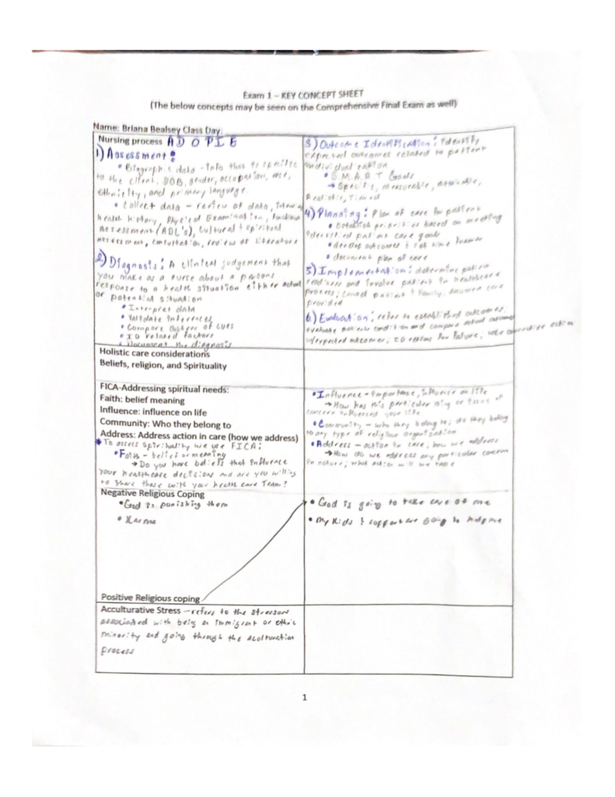 Exam 1 - KEY Concept Sheet - Exam 1 KEY CONCEPT SHEET (The below ...