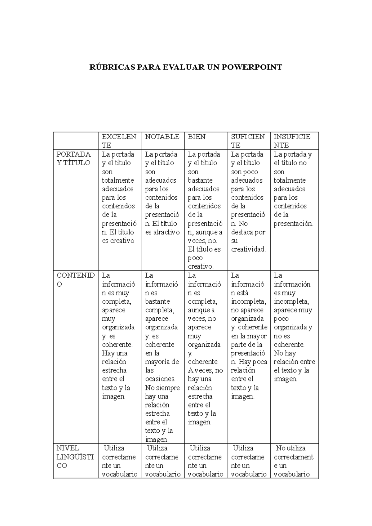 Rúbricas PARA Evaluar UN Powerpoint lomloe - RÚBRICAS PARA EVALUAR UN ...