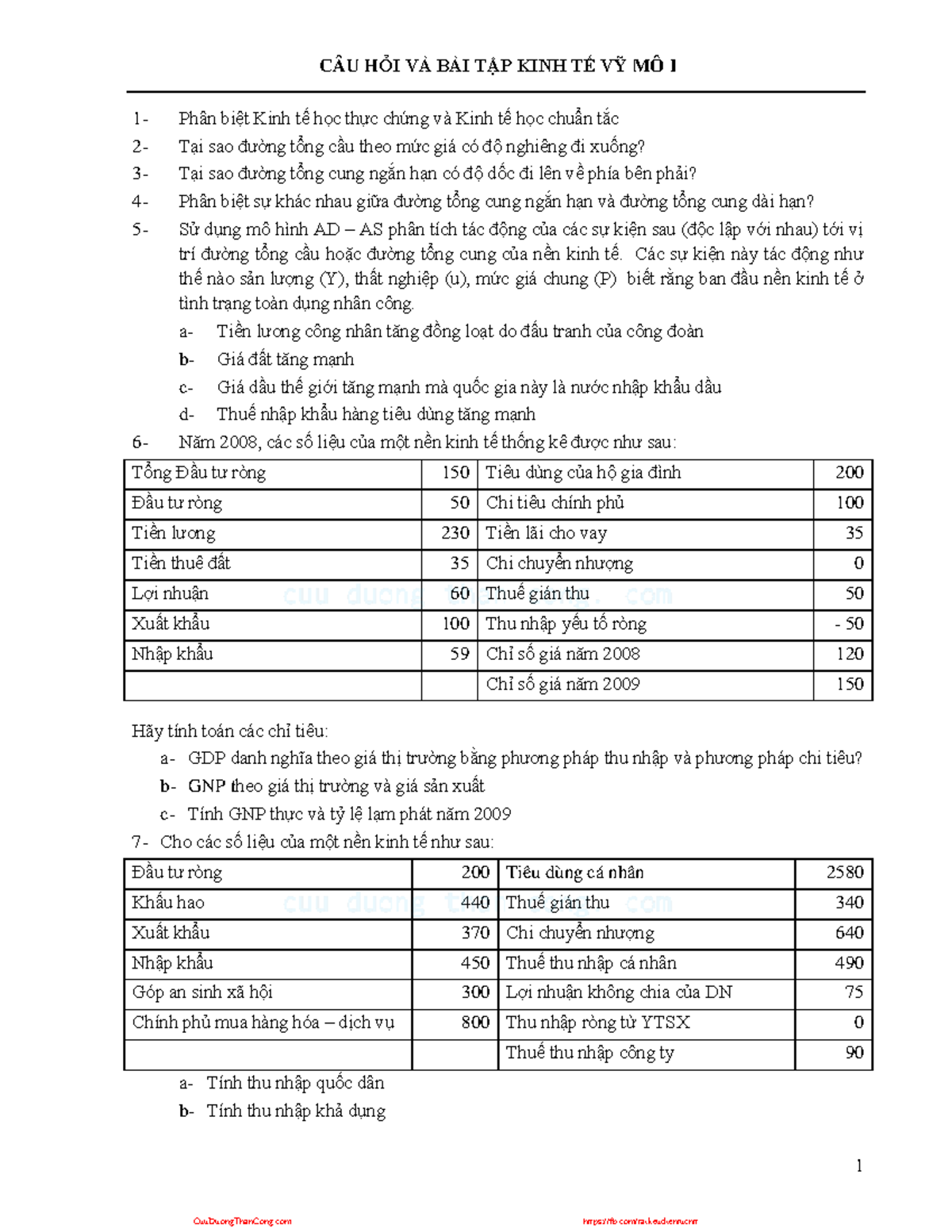 [ktvm]-kinh-te-vi-mo-1 bo-sung-on-giua-ky - [cuuduongthancong - 1 CÂU HỎI VÀ BÀI TẬP KINH TẾ VỸ ...