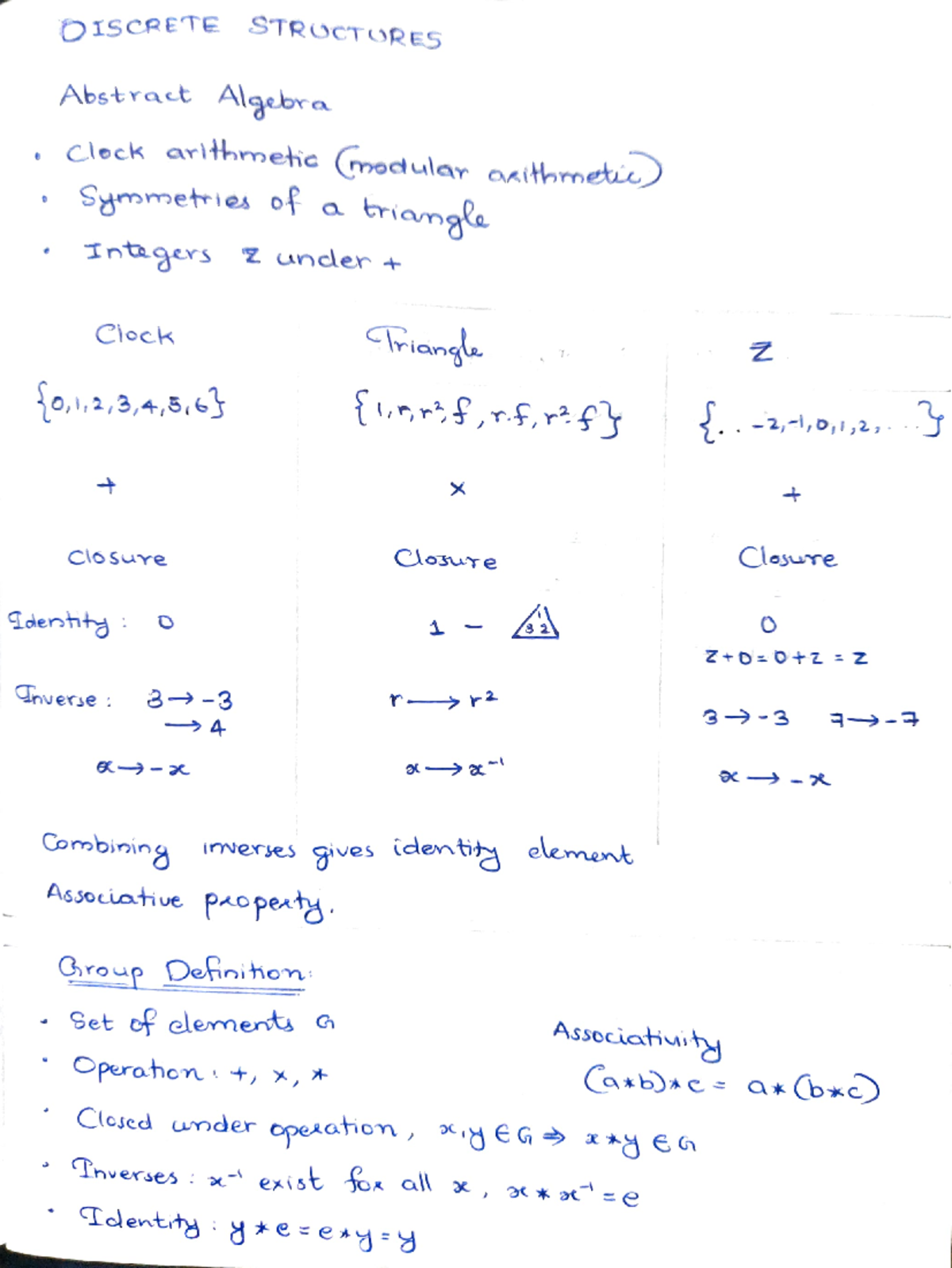 Abstract Algebra - IsCRETE STTROCTORES Abstradt Algcbra Cleck ...