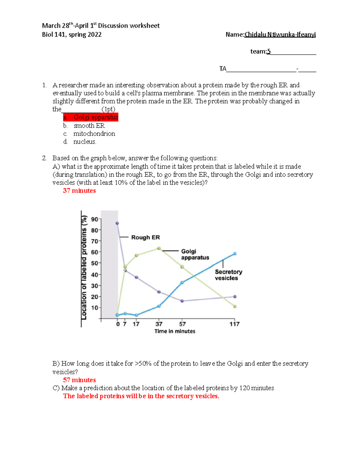 Inside the cell-Chapter 7-Discussion(032822) - March 28th-April ...