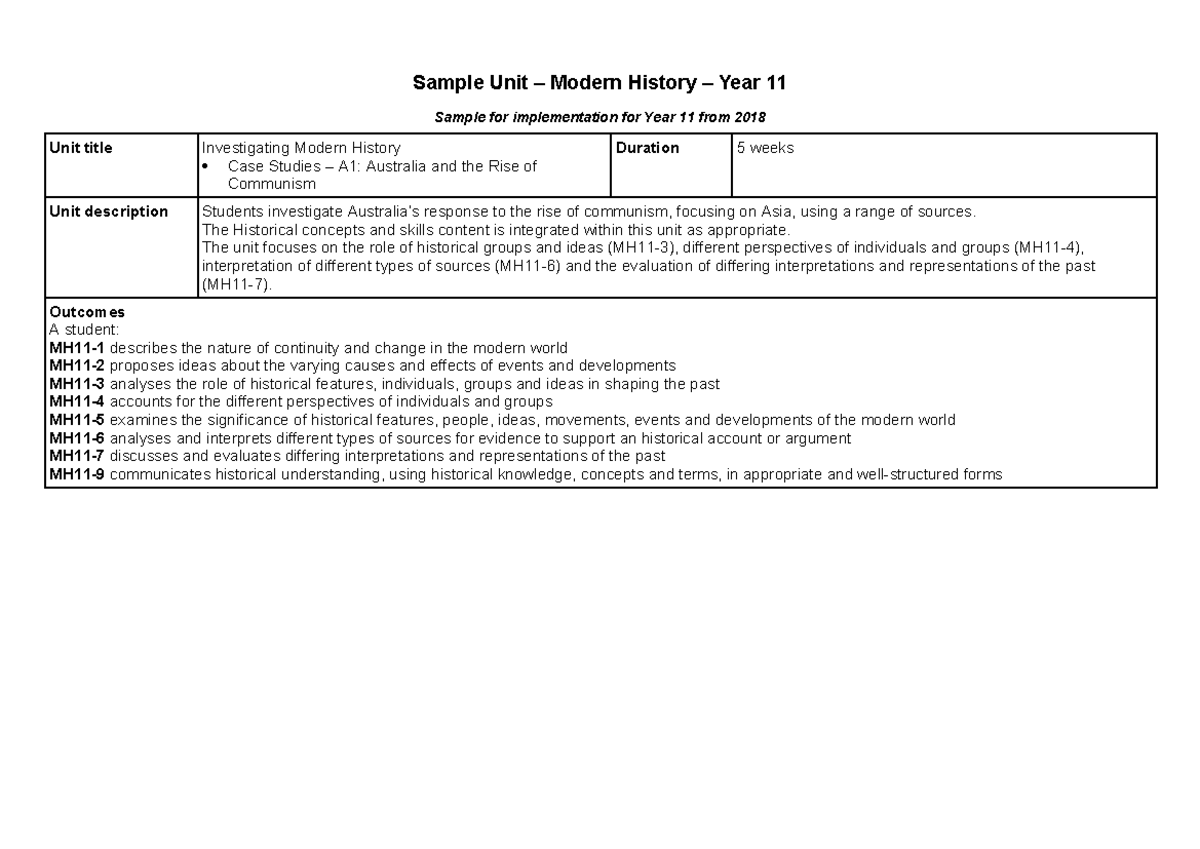 Modern history stage 6 year 11 sample unit australia and the rise of ...