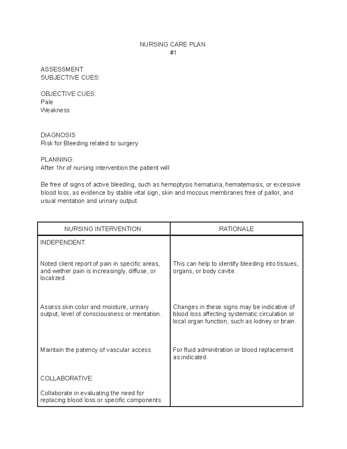 Ncp - NURSING CARE PLAN ASSESSMENT SUBJECTIVE CUES: OBJECTIVE CUES ...