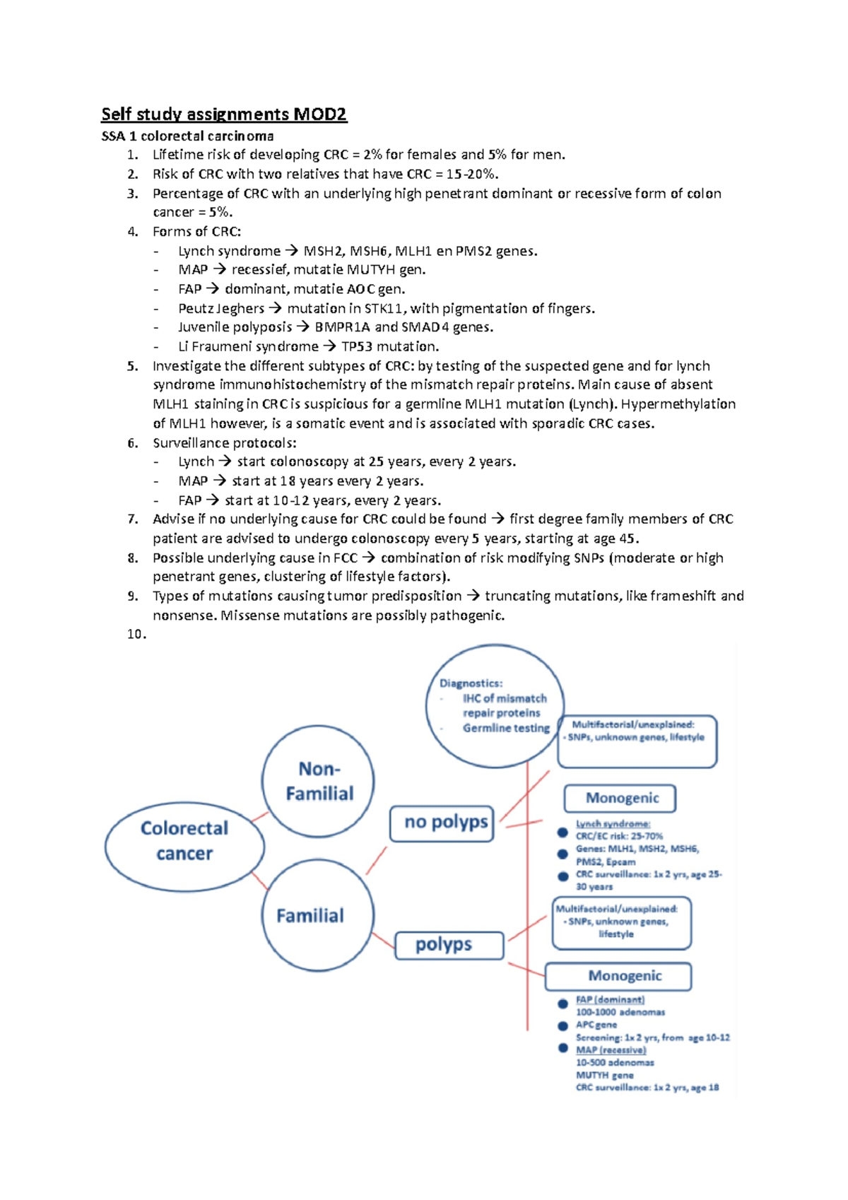 Self study assignments MOD2 - Lifetime risk of developing CRC = 2% for ...