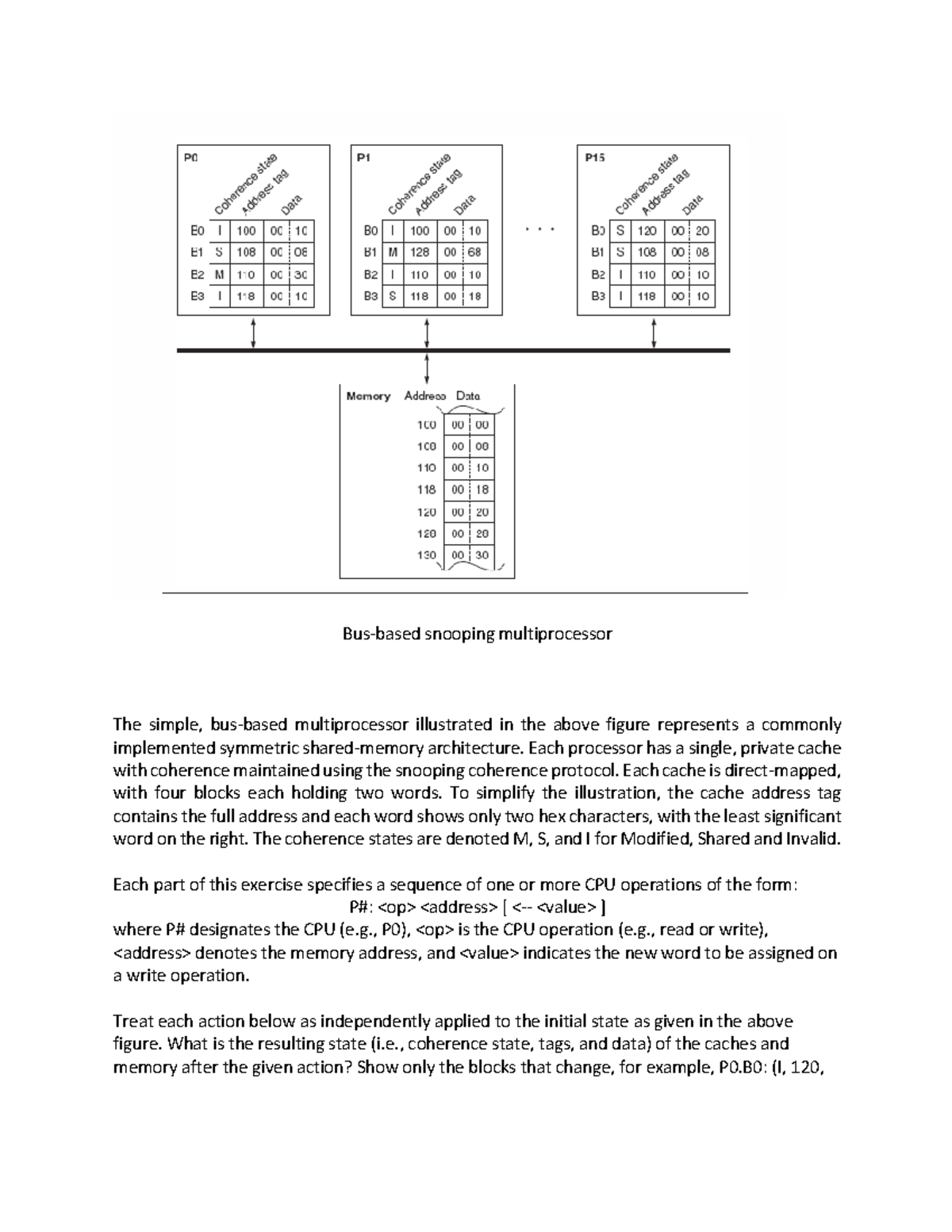 Snoopy - Exercise assignment - Bus-based snooping multiprocessor The ...
