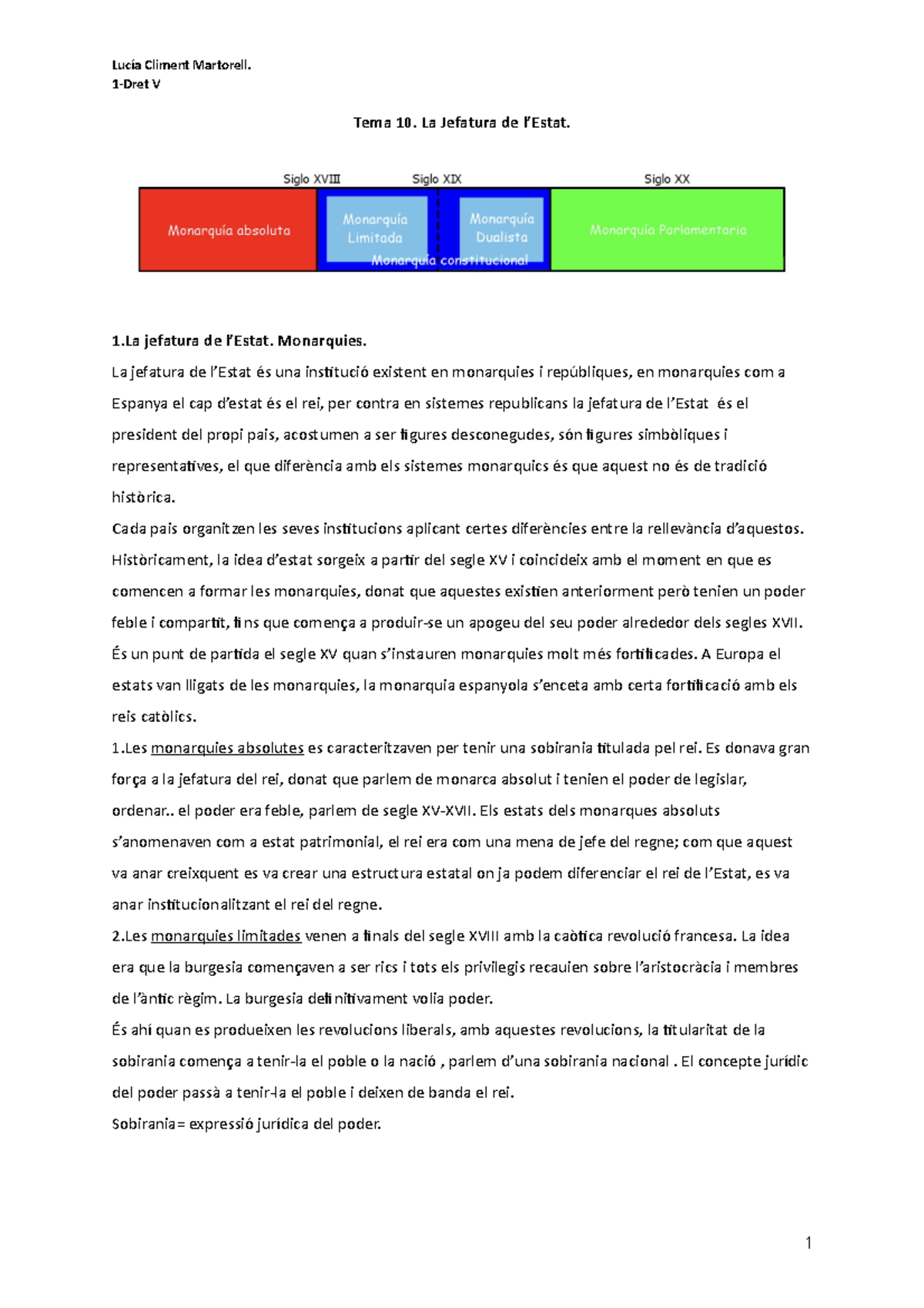 Apunts Consti Complets - Derecho Constitucional I - UV - Studocu