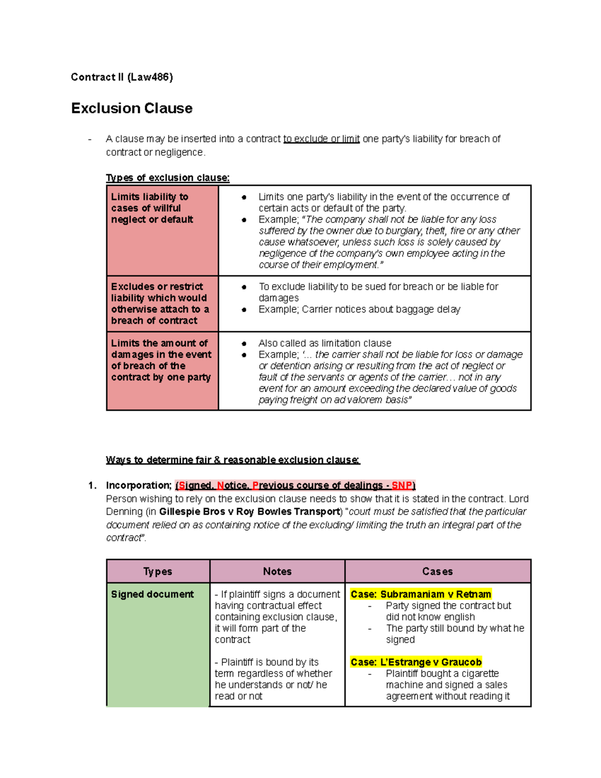Note Contract II Exclusion Clause - Contract II (Law486) Exclusion ...