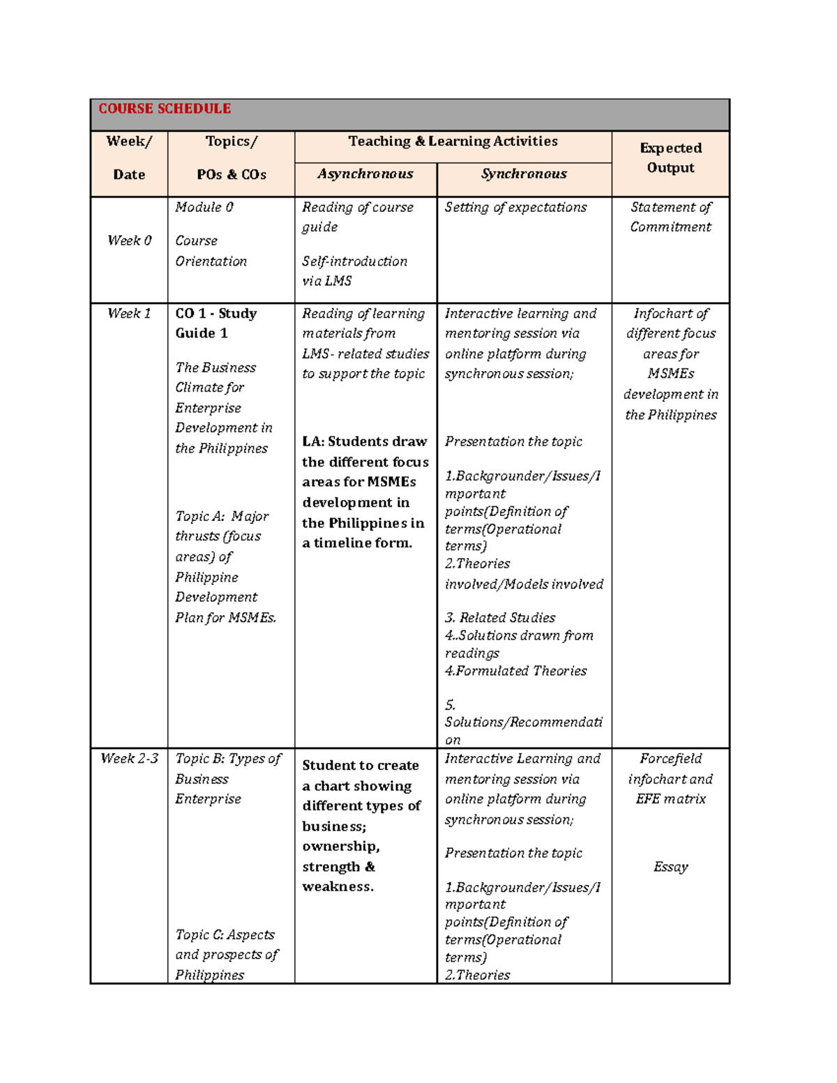 Student Copy Programs and Policies on Ent - COURSE SCHEDULE Week/ Date ...
