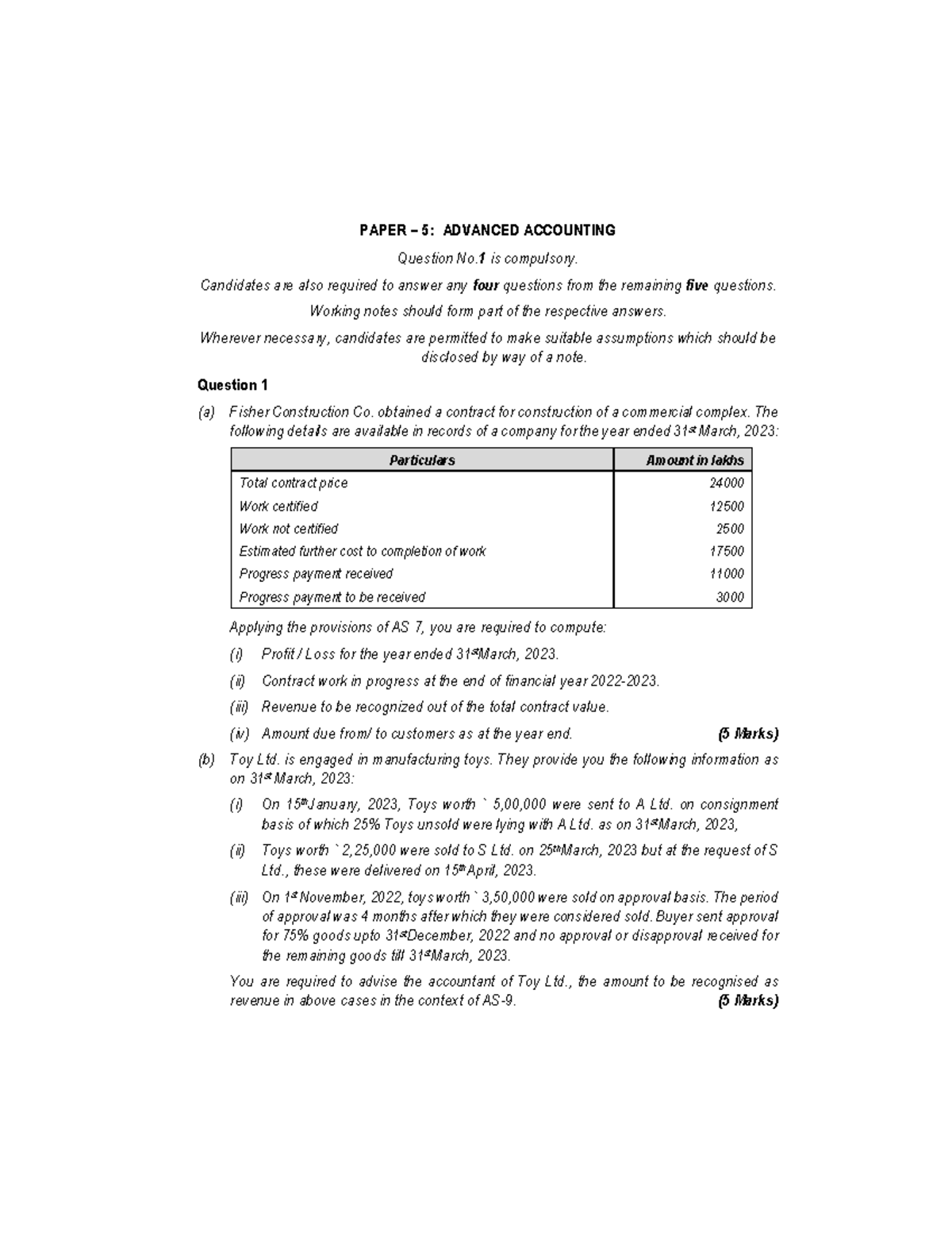 Adv Acc- May23 - Previous Year Paper- CA Inter Advance Accounts - PAPER ...