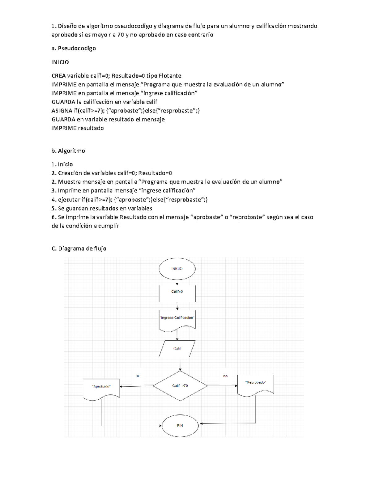 Proyecto final - Diseño de algoritmo pseudocodigo y diagrama de flujo para un alumno y ...