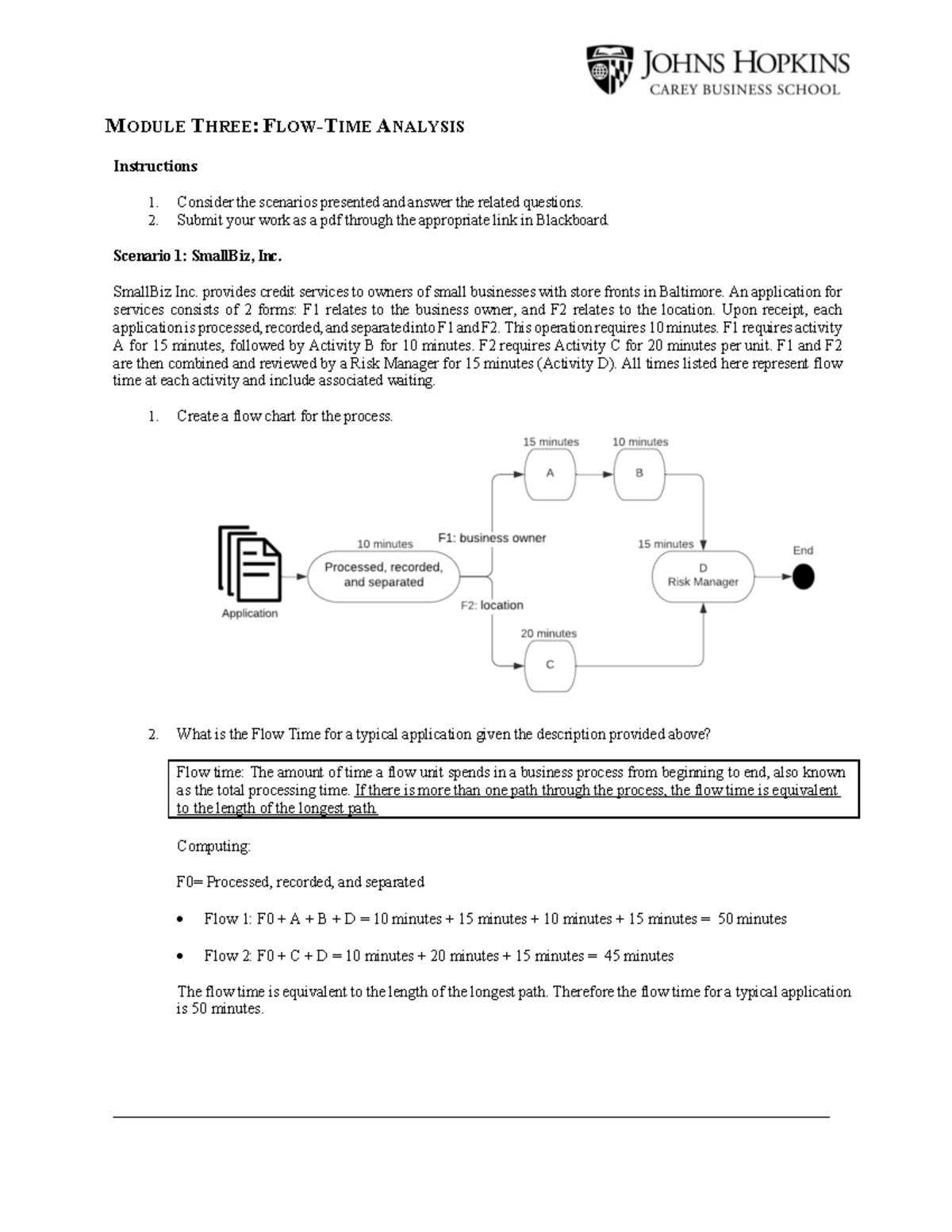 Exercises - Zoila Gonzalez - MODULE THREE: FLOW-TIME ANALYSIS ...
