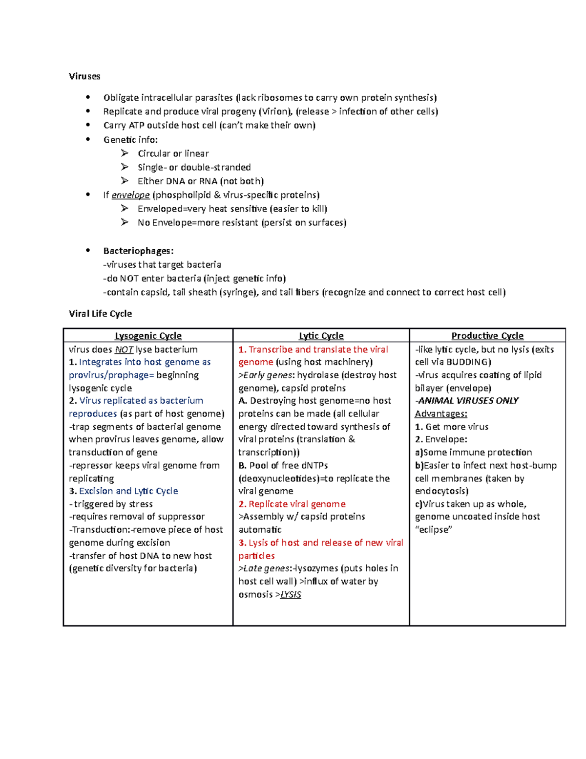 Micro Virus - viral life cycles, genome, - Viruses Obligate ...