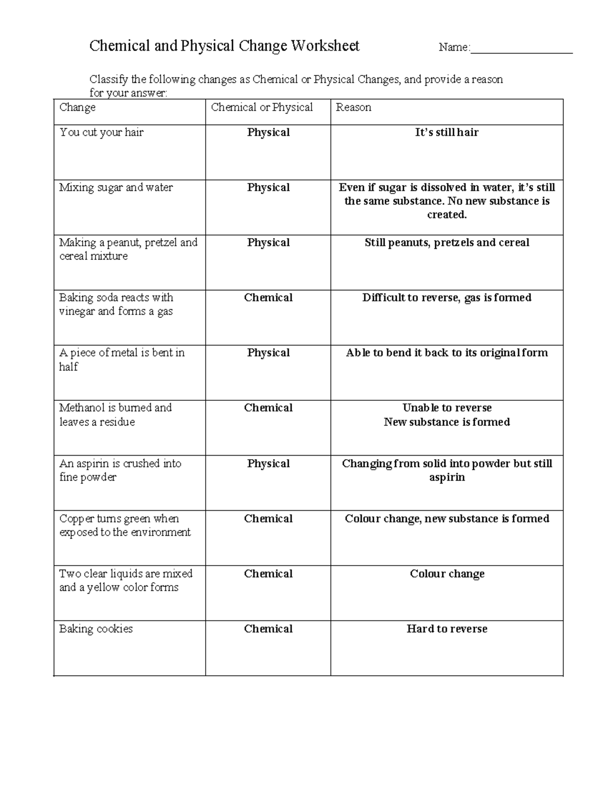 Chemical and physical change worksheet answers - Chemical and Physical ...