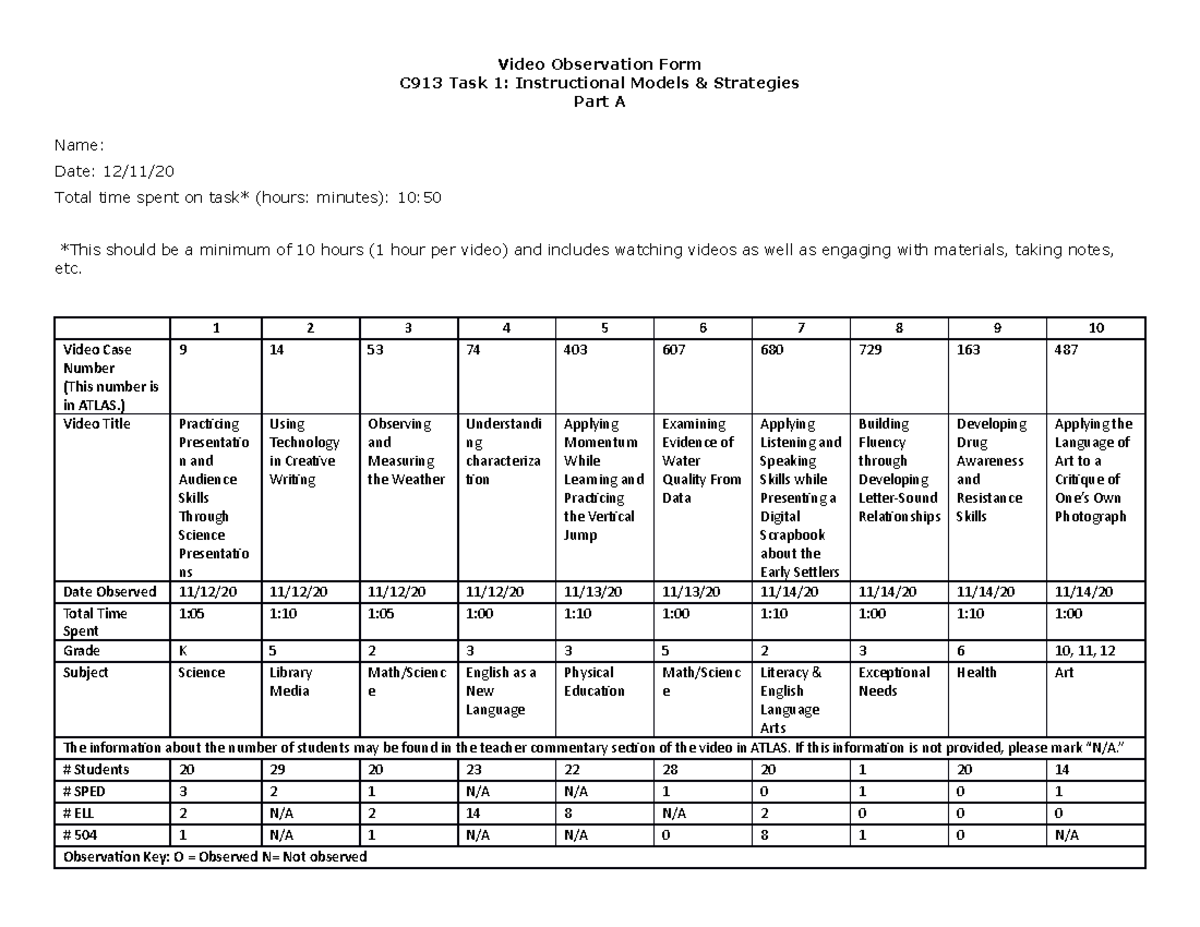 Video Observation Form - Video Observation Form C913 Task 1 ...