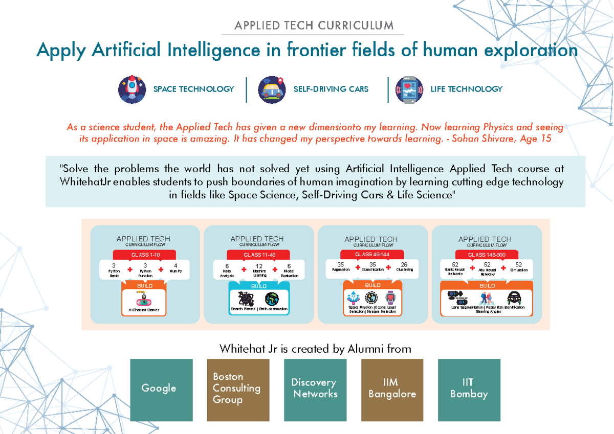 Applied Tech Curriculum - APPLIED TECH CURRICULUM Apply Artificial ...