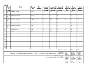 Skeletal System Review Sheets - Human Anatomy Skeletal System Diagram ...