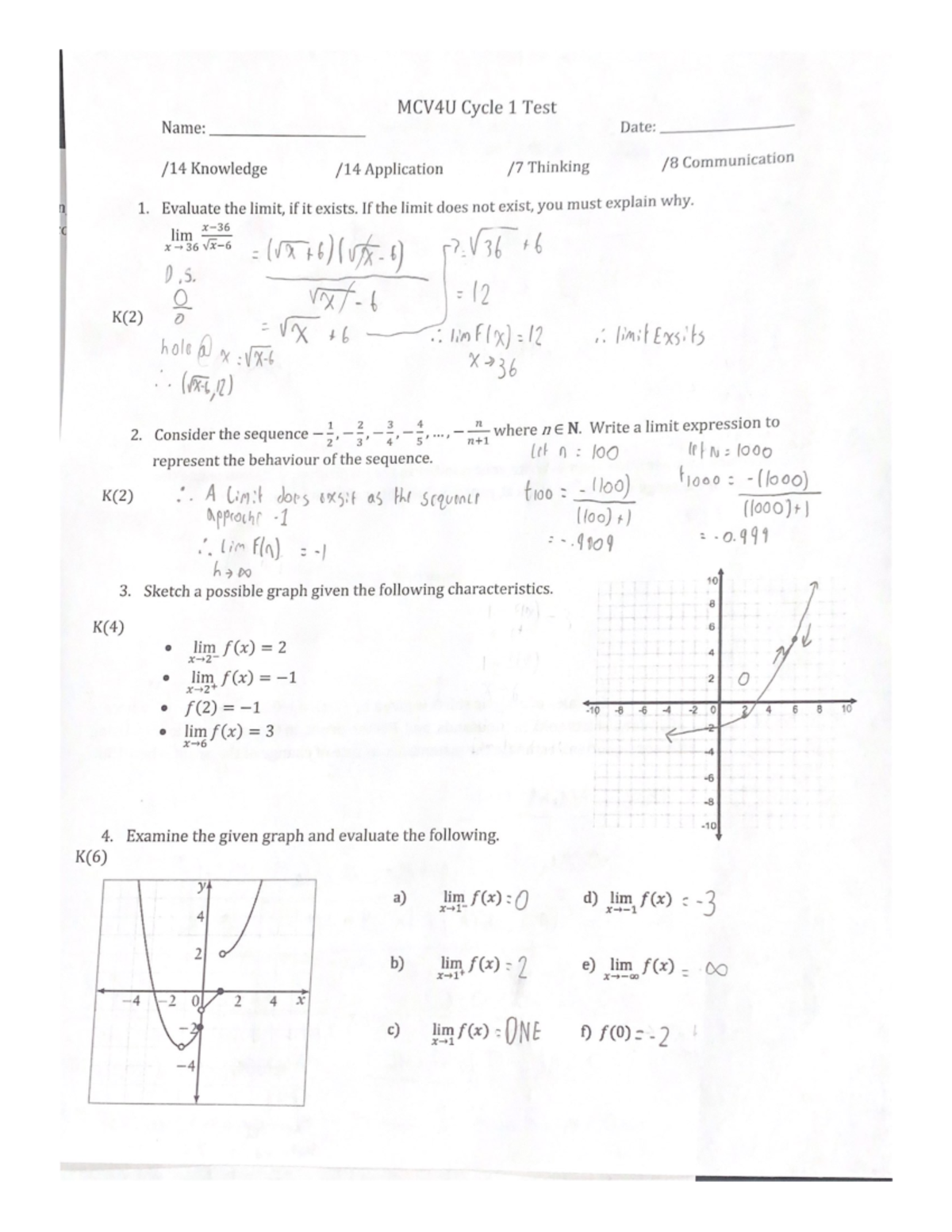 MCV4U Cycle 1 Test 1 - Test - MCV4U Cycle 1 Test Name: Date: Knowledge ...