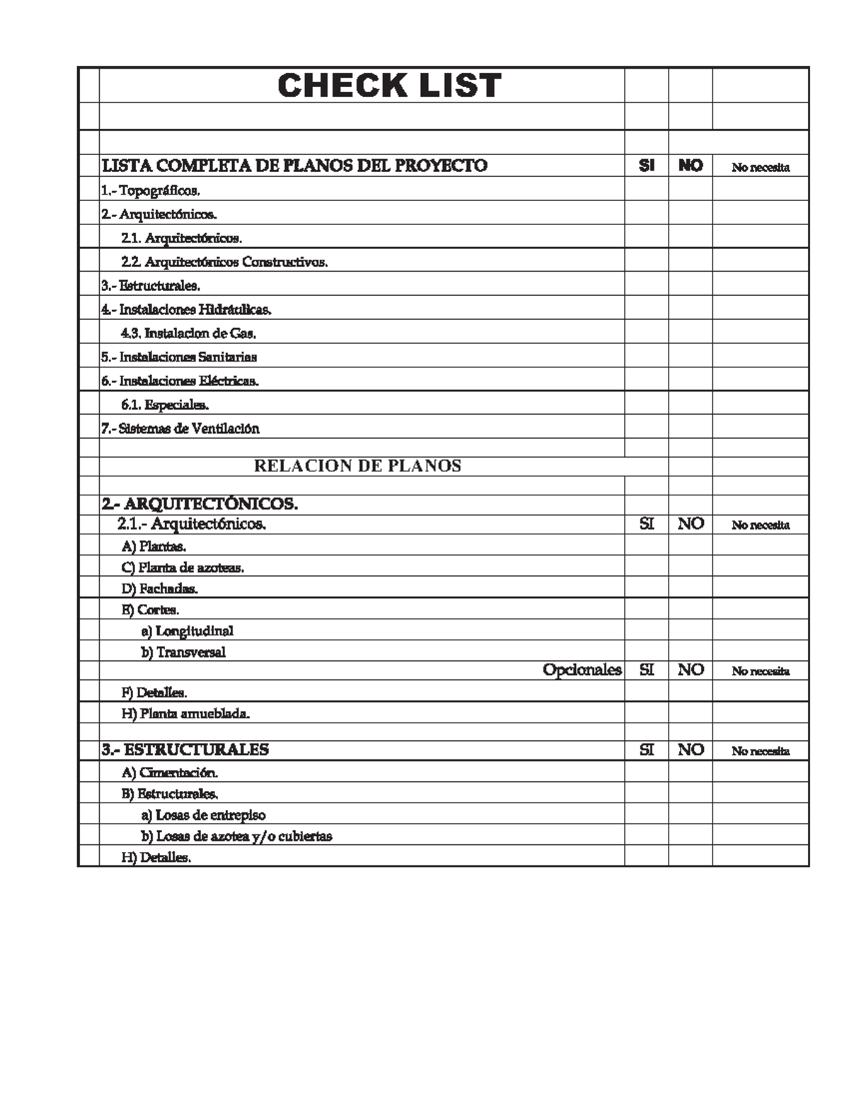 Check List Para Planos - Administración De Proyectos - CHECK LIST ...