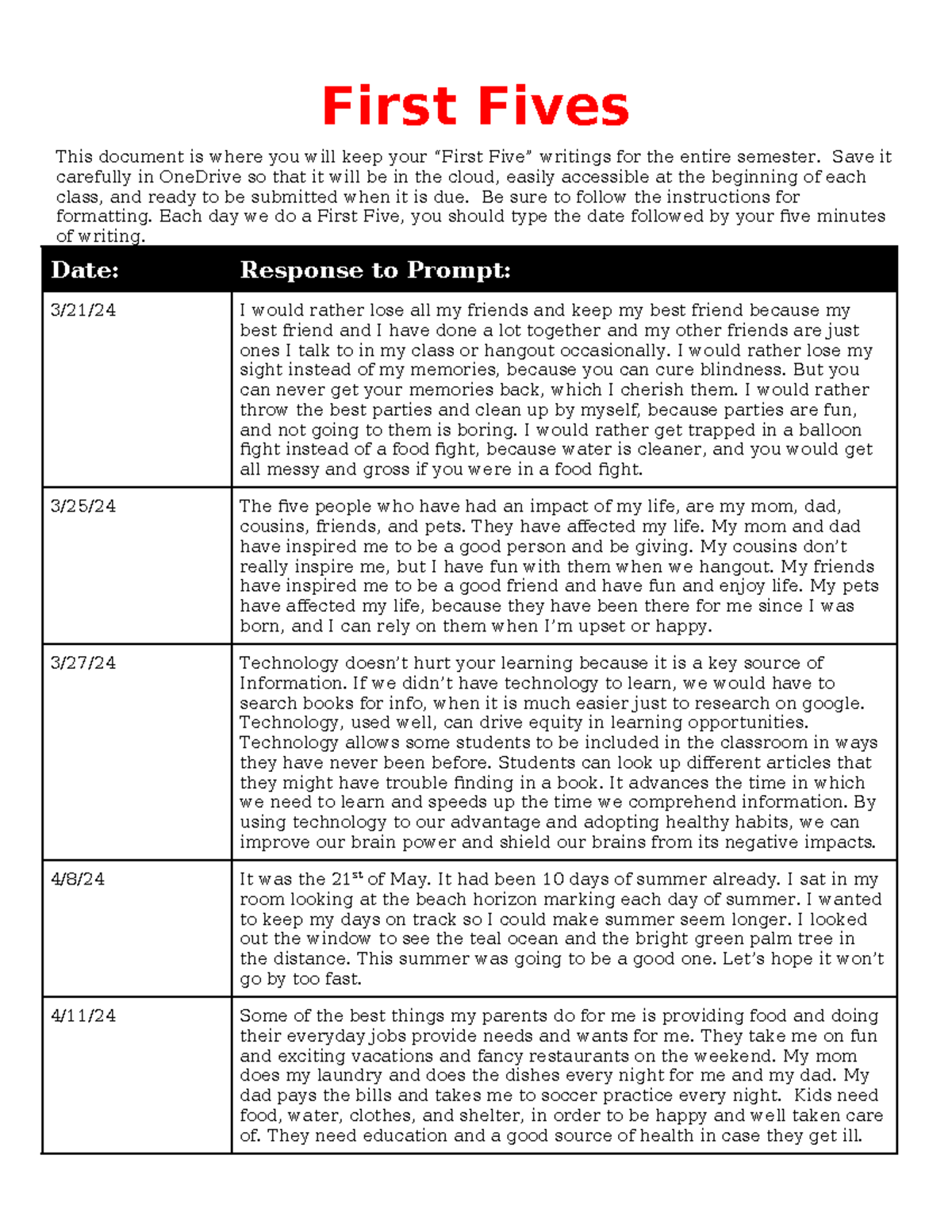 First Fives Document 2 - First Fives This document is where you will ...