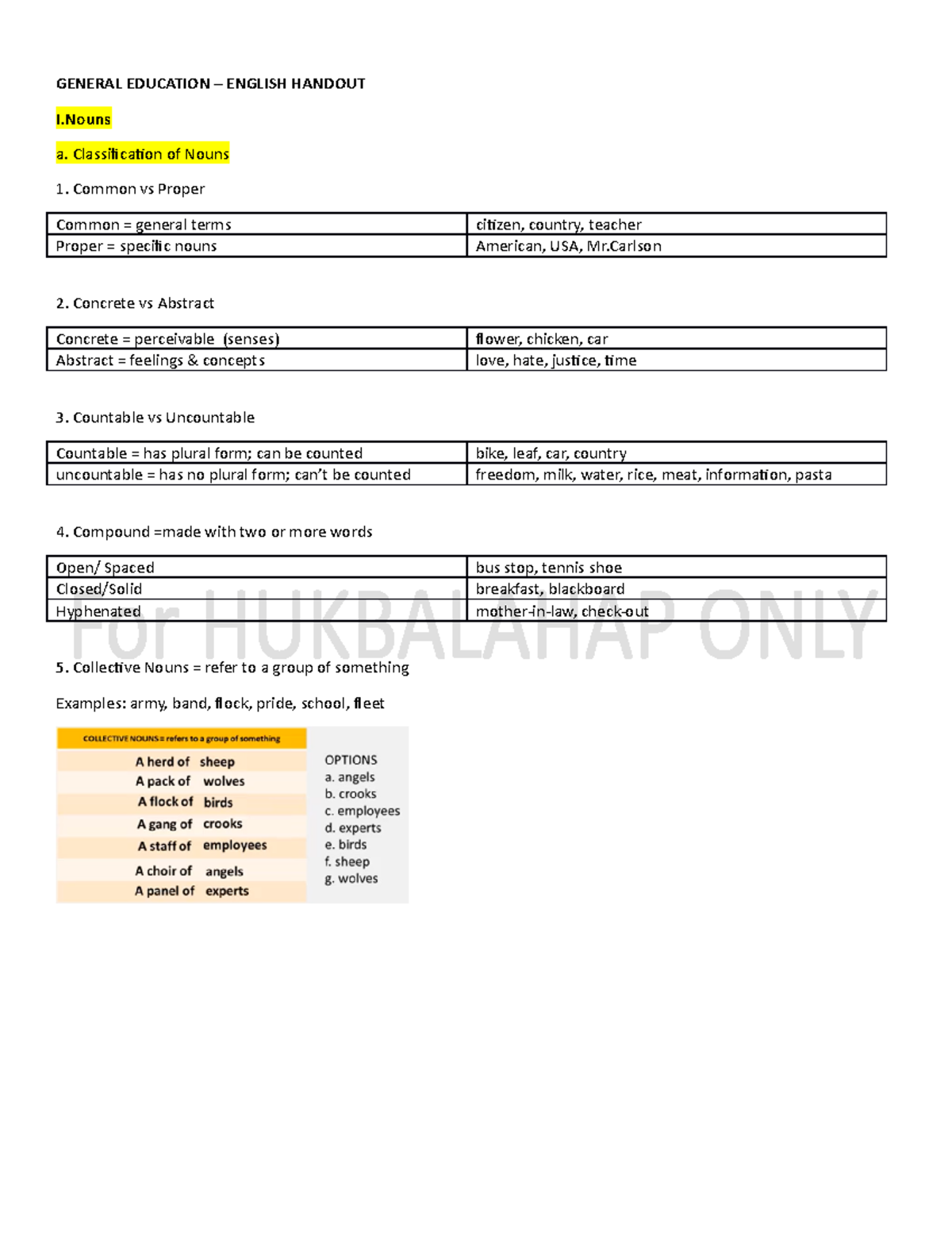 English-part-1 - SOCIAL SCIENCE LET DRILLS FOR MARCH 20923 - GENERAL ...