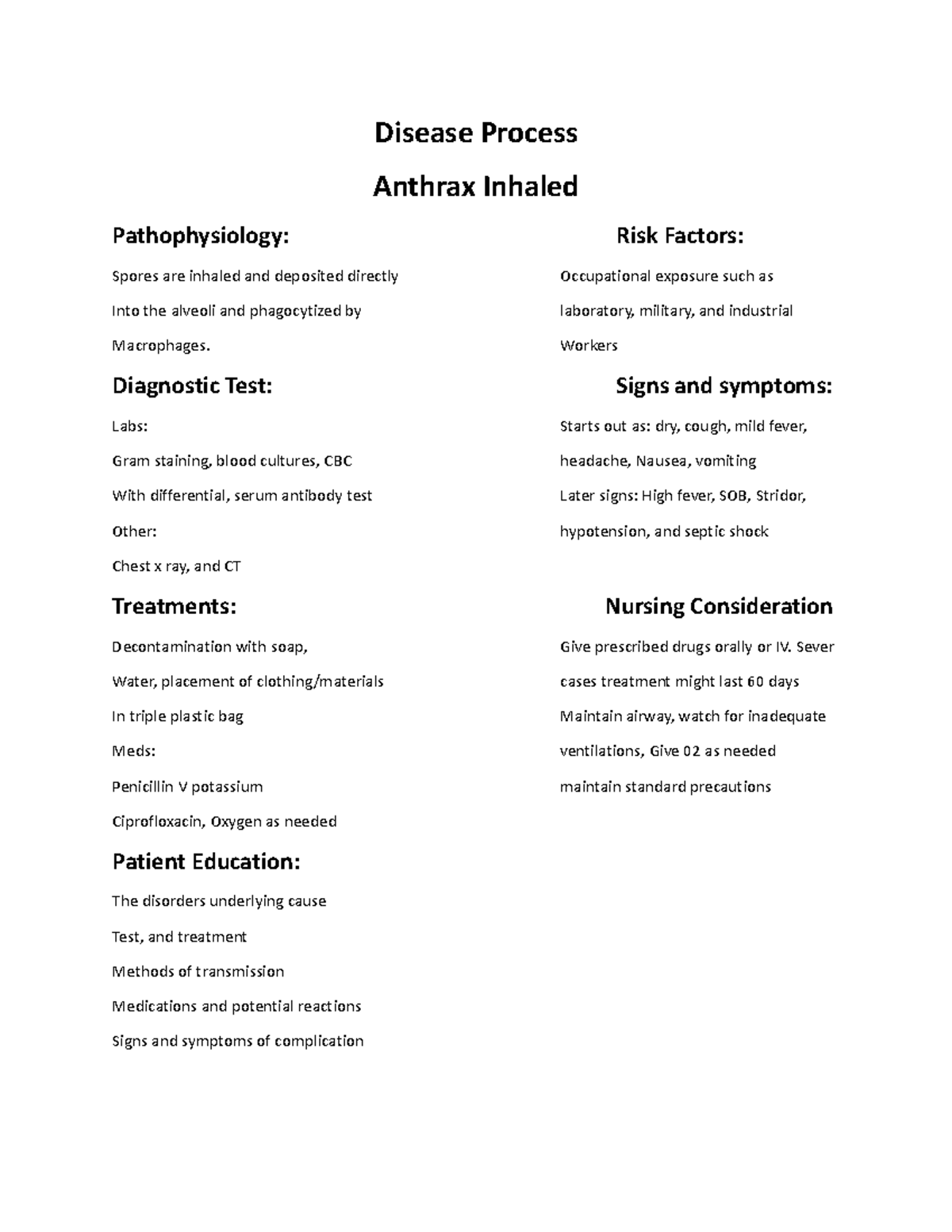 Disease Process #3 - Disease Process Anthrax Inhaled Pathophysiology ...