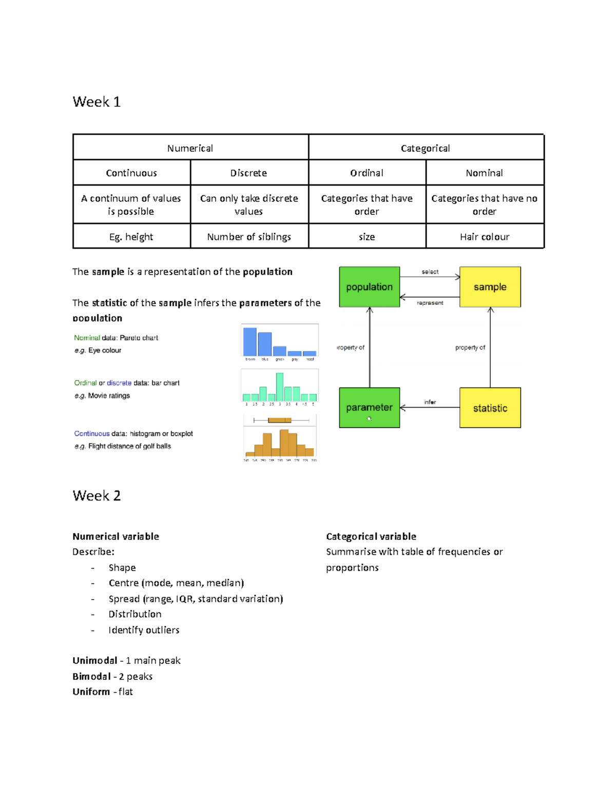 STAT1070 - revision doc - Week 1 Numerical Categorical Continuous Discrete Ordinal Nominal A ...