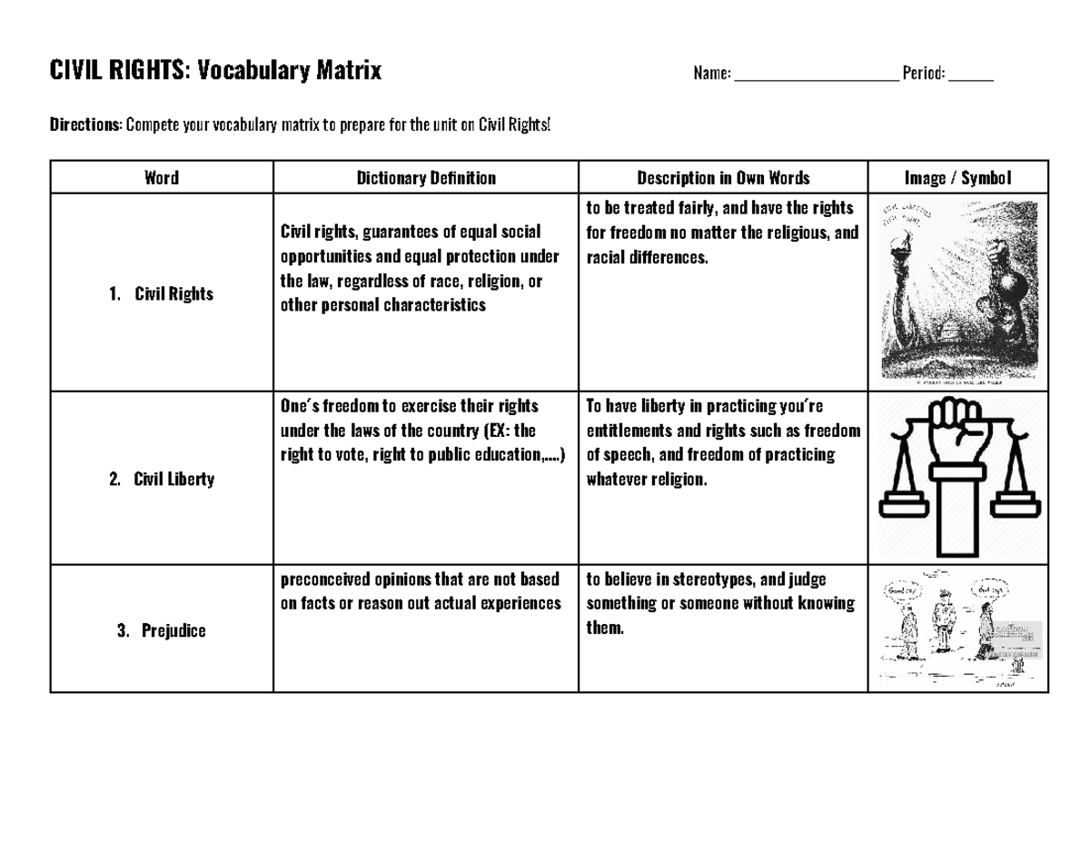 Civil Rights Vocabulary Matrix - CIVIL RIGHTS: Vocabulary Matrix Name