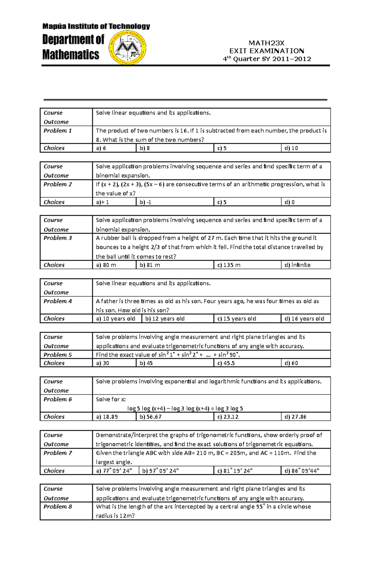 Module 1 Notes about engineering. Useful for college students and ...