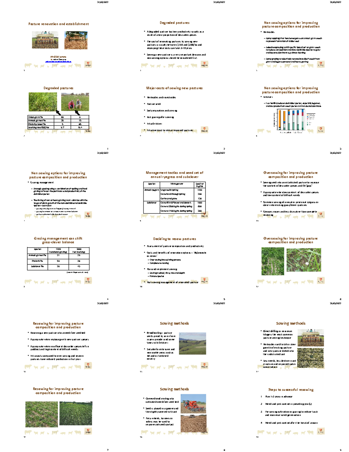 ANS230 Lecture - Pasture establishment and renovation - 31/03/ 1 ...