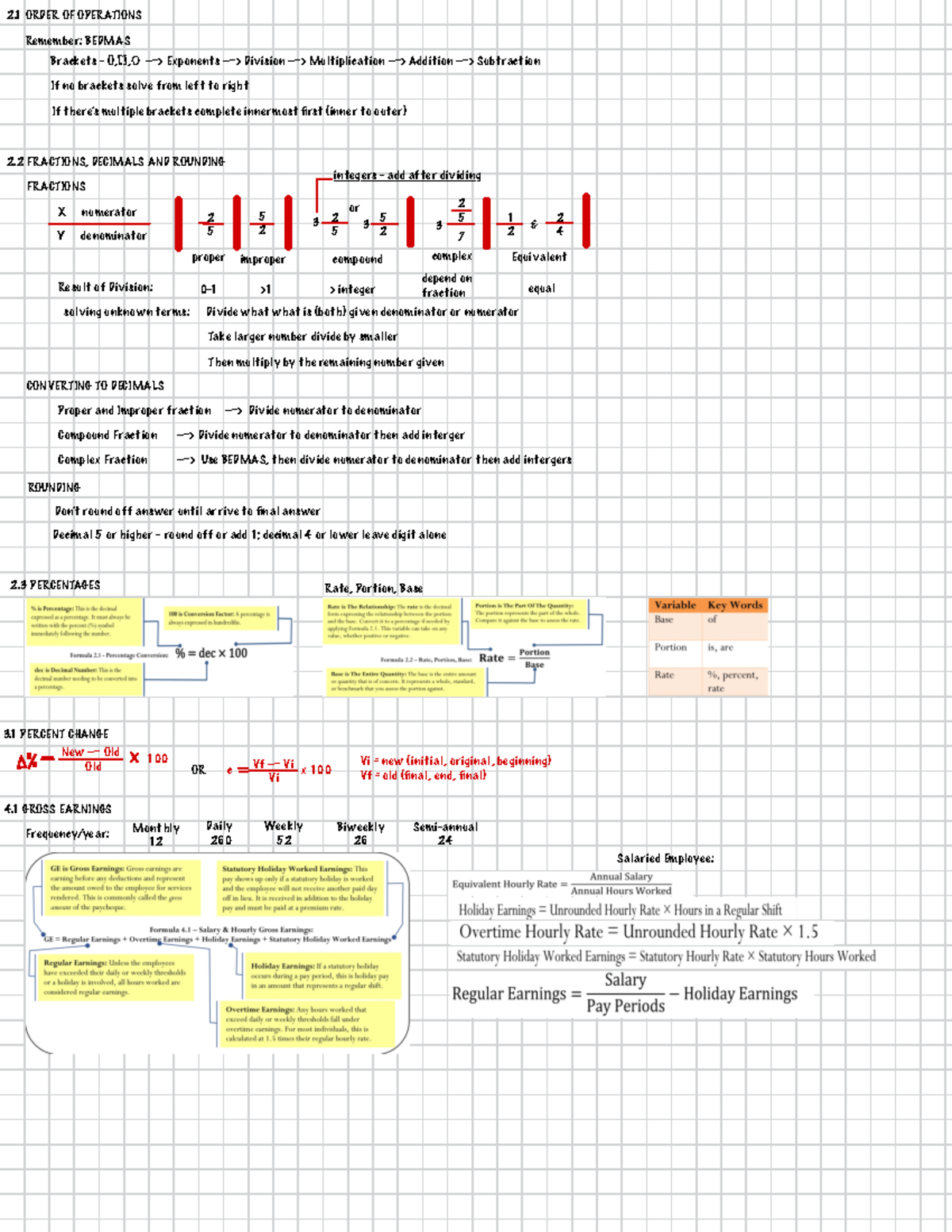 Business mathematics - 2 ORDER OF OPERATIONS Remember: BEDMAS Brackets ...