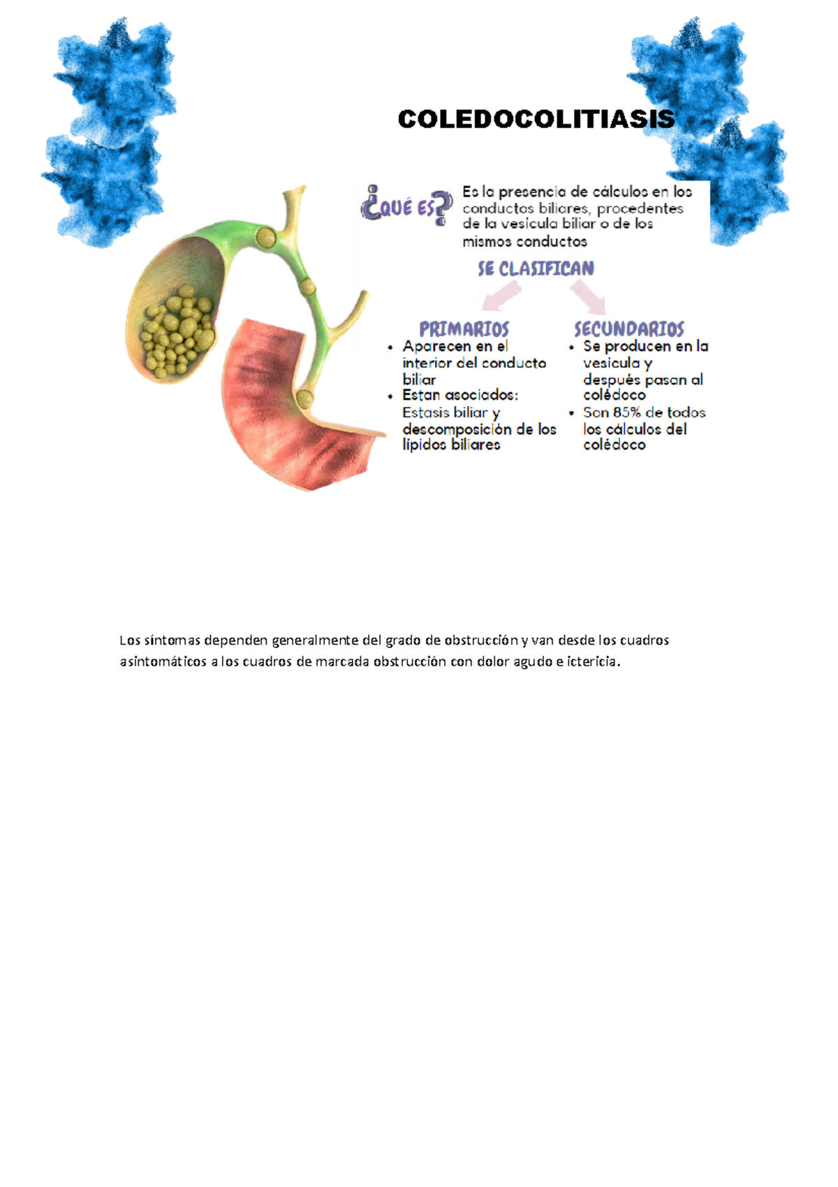 Coledocolitiasis - aprende, y dedicate a estudiar - COLEDOCOLITIASIS ...