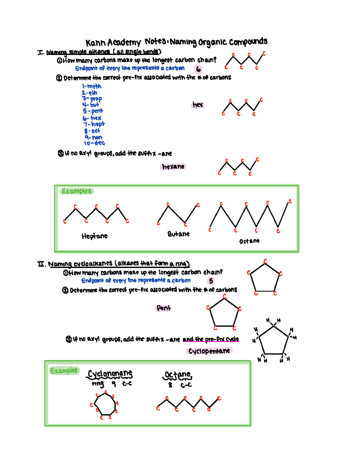 Kahn Academy Naming Organic Compounds ...