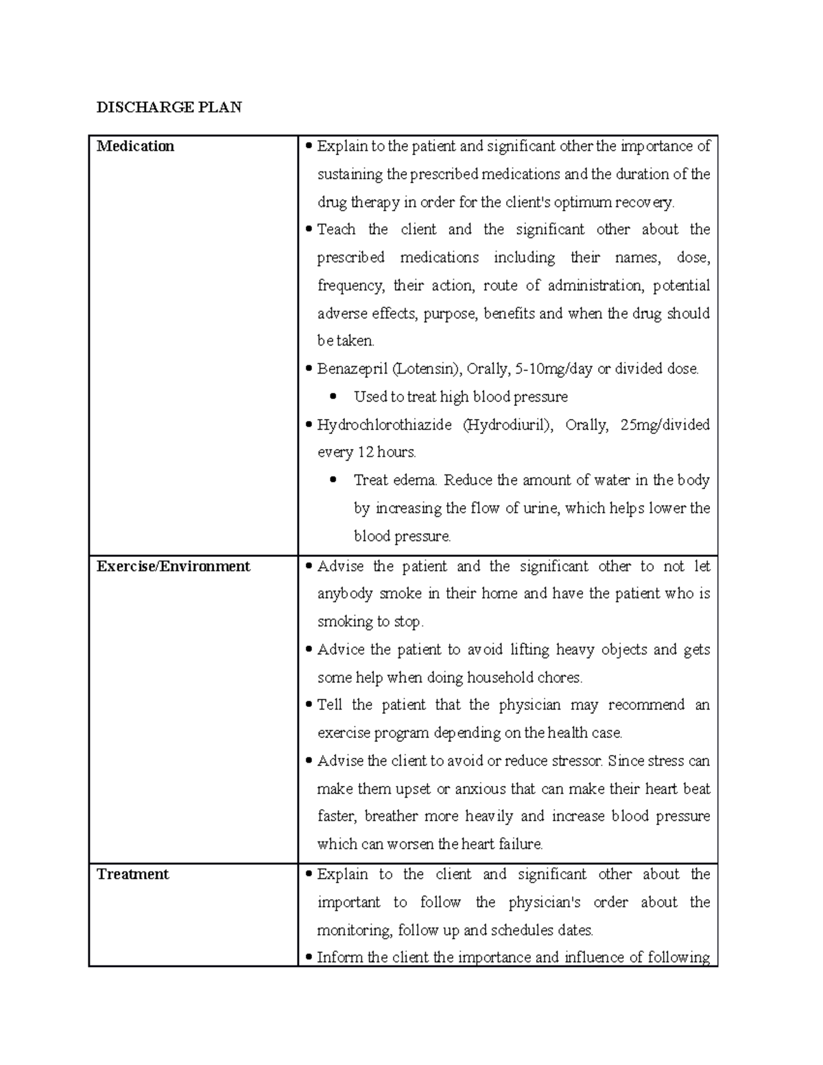 Discharge Plan for congestive heart failure - DISCHARGE PLAN Medication ...