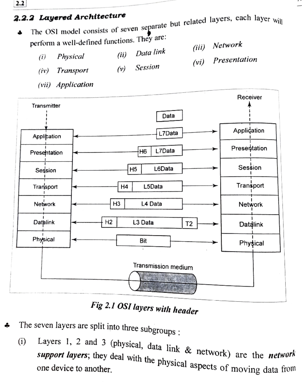 Networks and Security - ne osl model consists of seven separate but ...