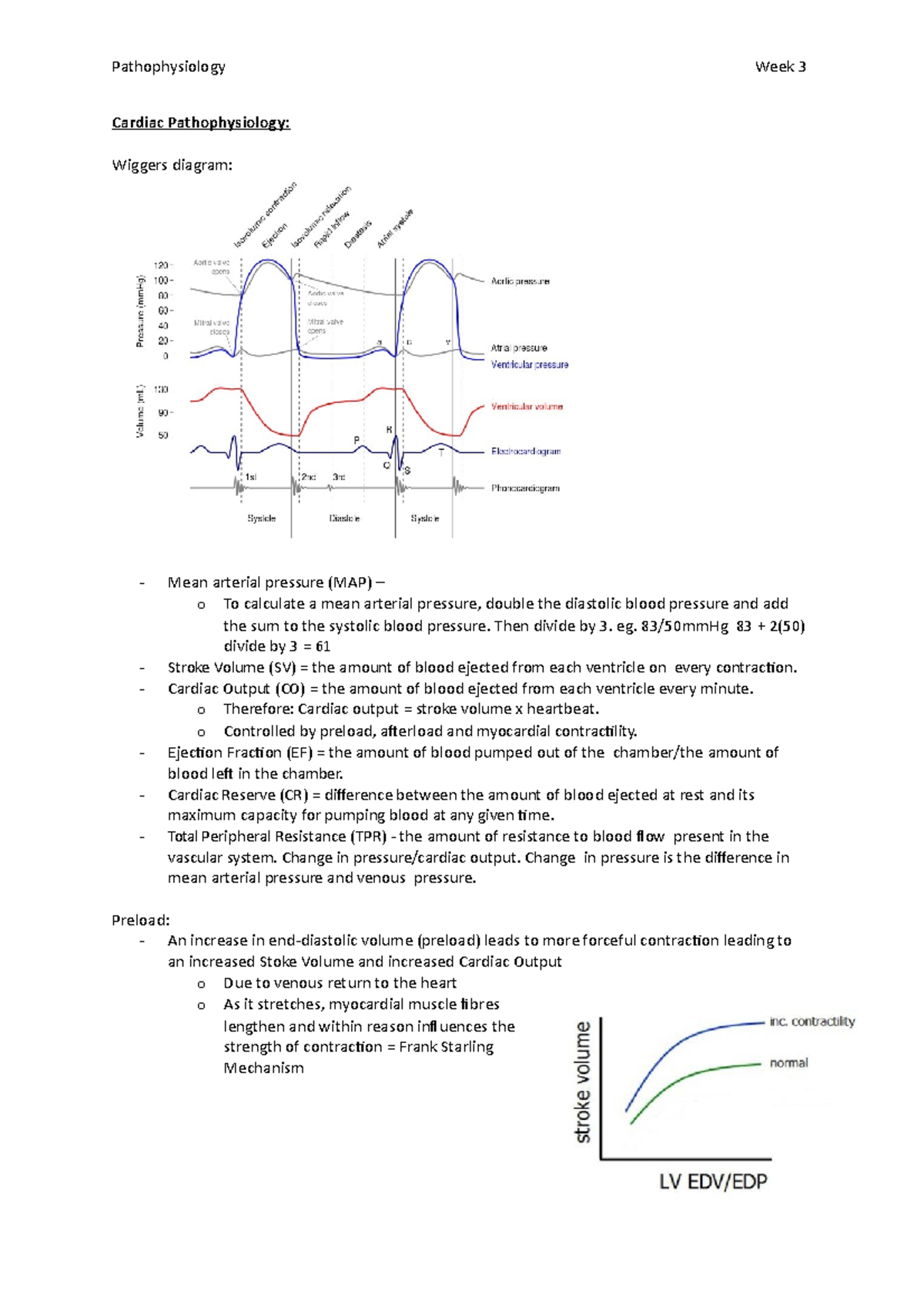 Cardiac pathphysiology - Cardiac Pathophysiology: Wiggers diagram ...