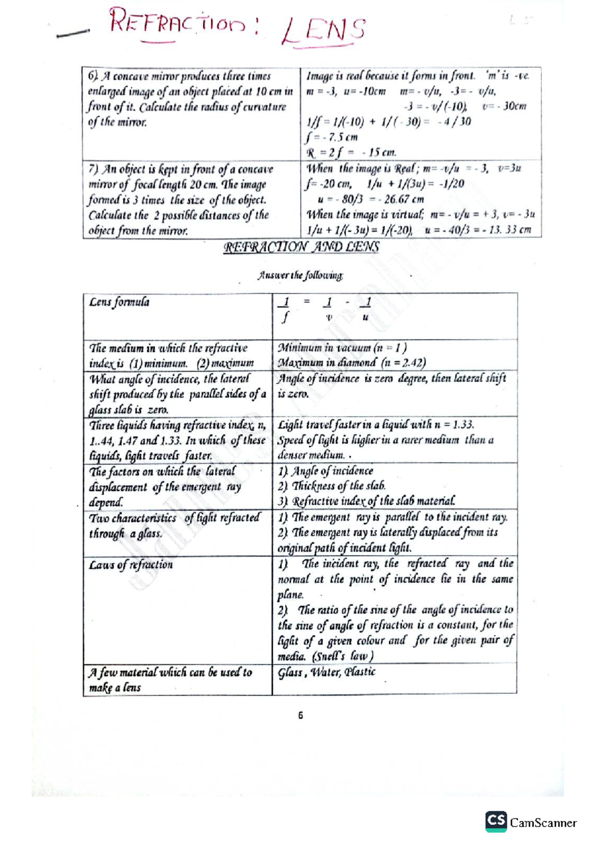 Refraction-physics - Science - Studocu