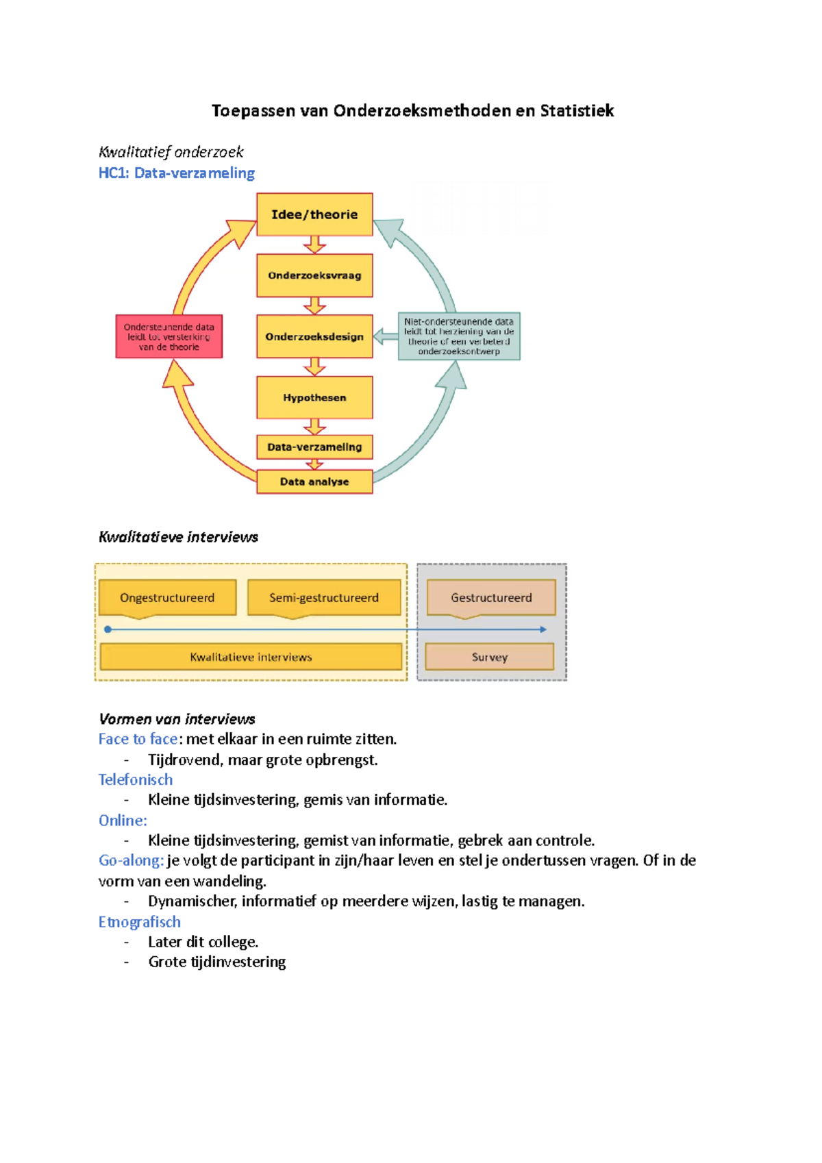 TOE aantekeningen - Toepassen van Onderzoeksmethoden en Statistiek ...