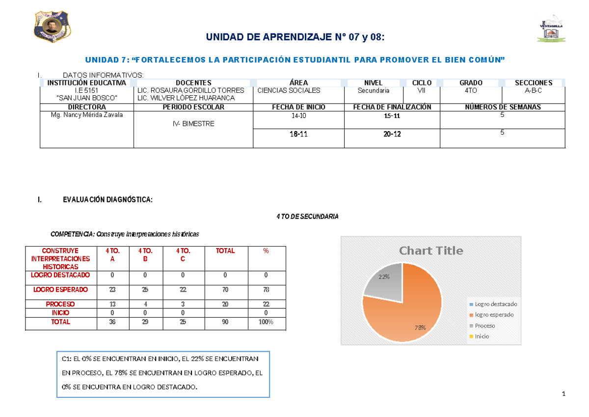 4° Unidad 07 Y 08- CCSS-SJB - UNIDAD DE APRENDIZAJE N° 07 y 08: UNIDAD 7: “FORTALECEMOS LA - Studocu