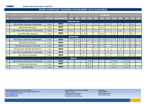 Changemakers - Assessment 1 Guidance - Assessment 1 Guidance – E ...