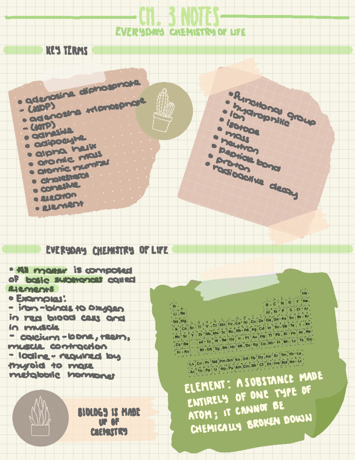 Biology Ch. 3 Notes - Clt . 3 NOTES EVERYDAY CHEMISTRY OF LIFE KEY ...
