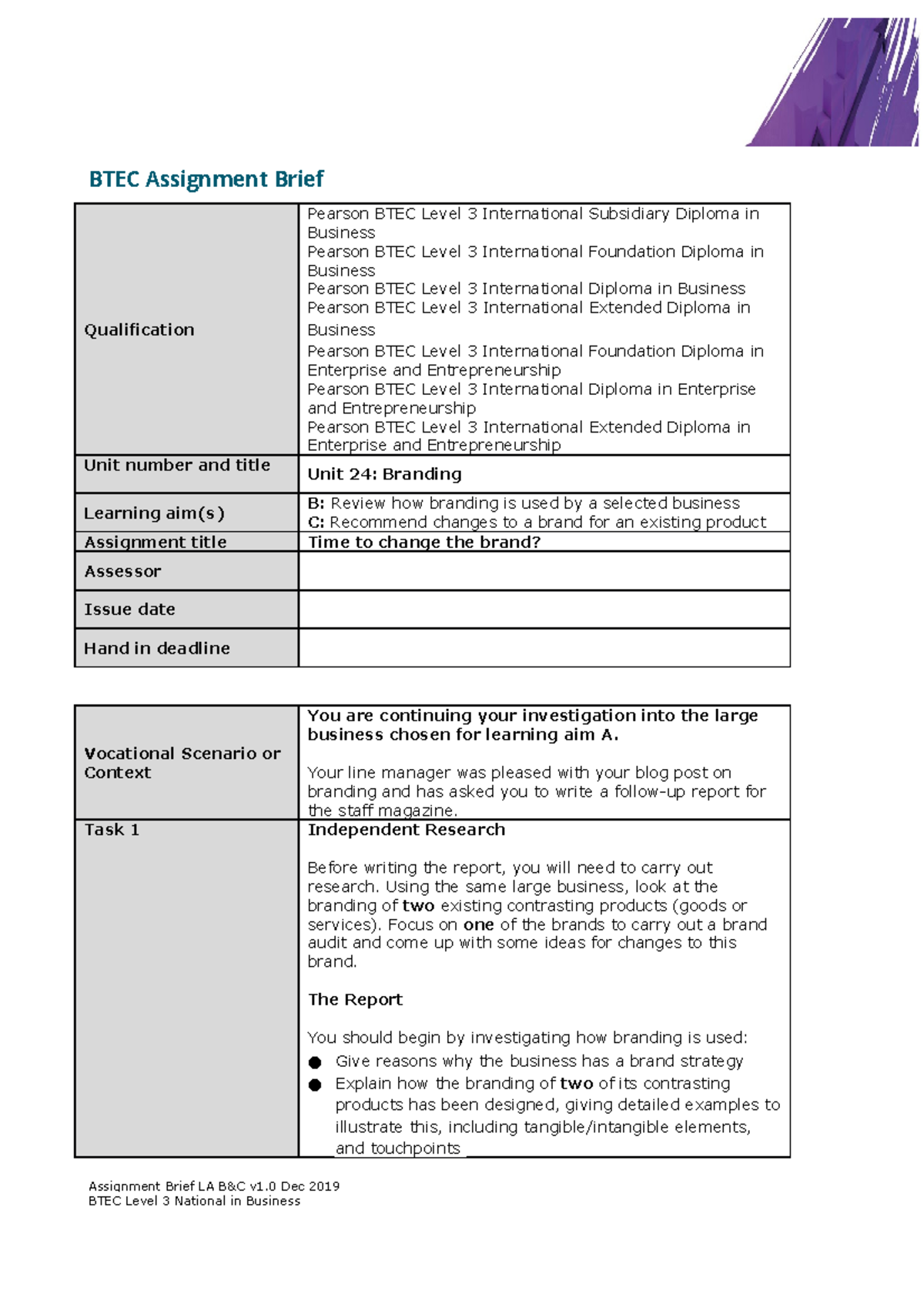 Unit 24 Branding Aab Learning Aim A Version 1 Dec 2019 Btec Assignment Brief Qualification