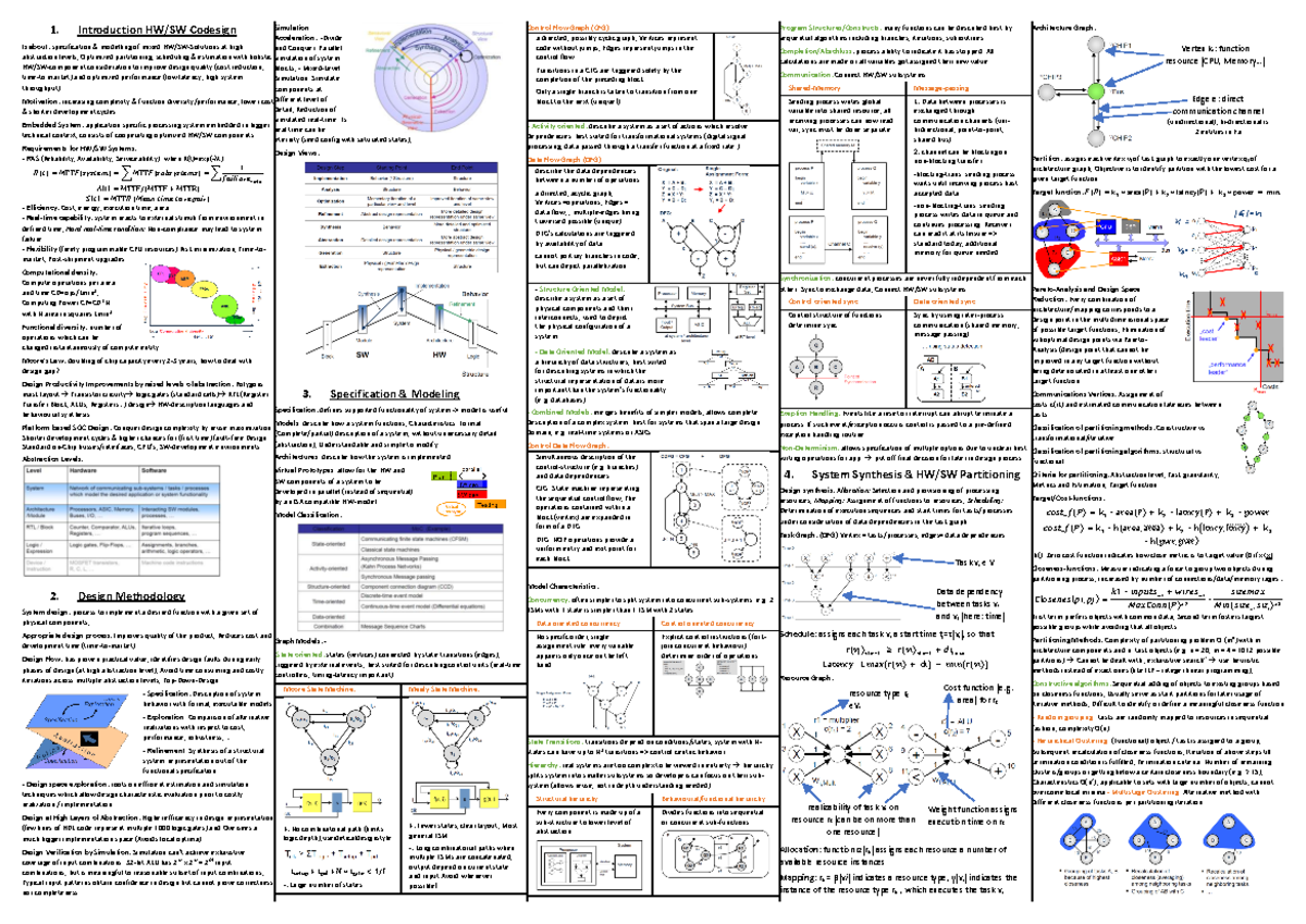 HW-SW Codesign Summary / Exam Cheatsheet - Warning: TT: undefined function: 32 Warning: TT ...
